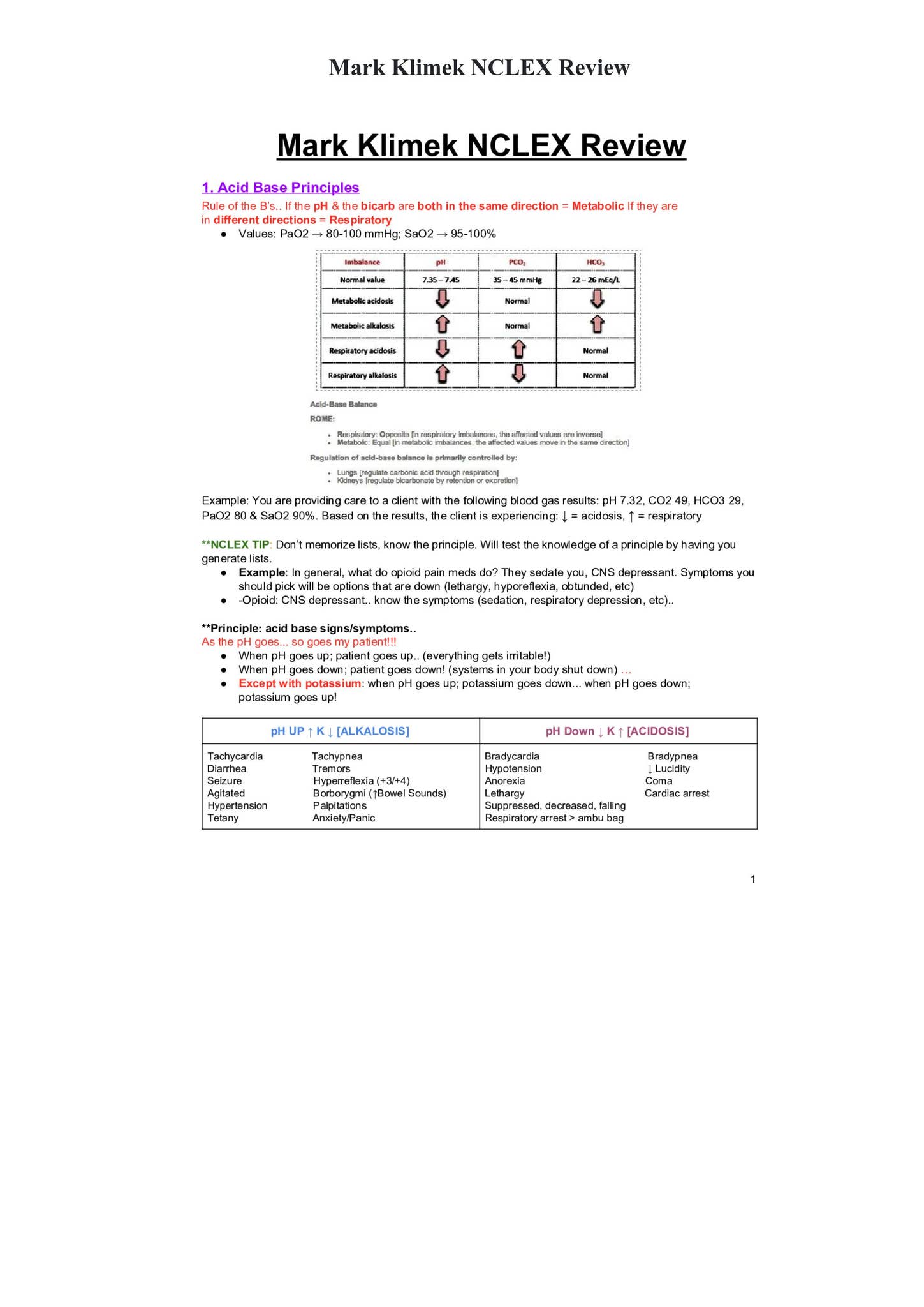 Mark Klimek NCLEX Review by Scholarfriends - Issuu