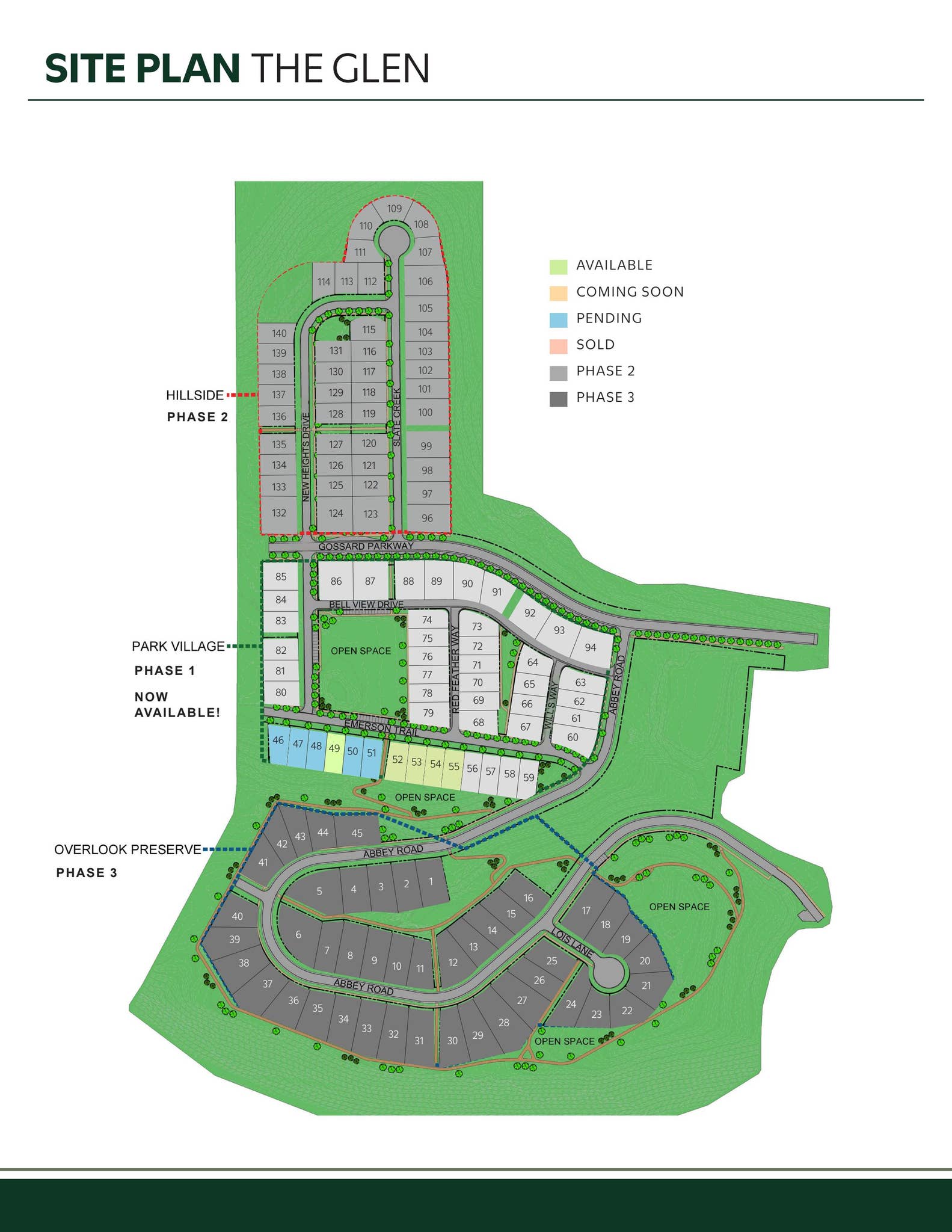 The Glen SITE PLAN by SteamboatRP - Issuu