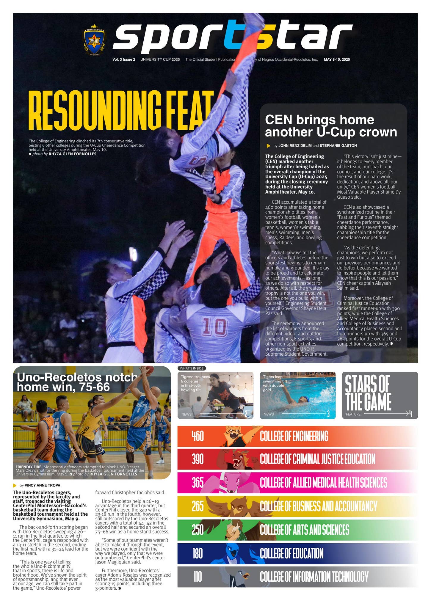 Sportstar Vol. 3 No. 2 by Tolentine Star - Issuu