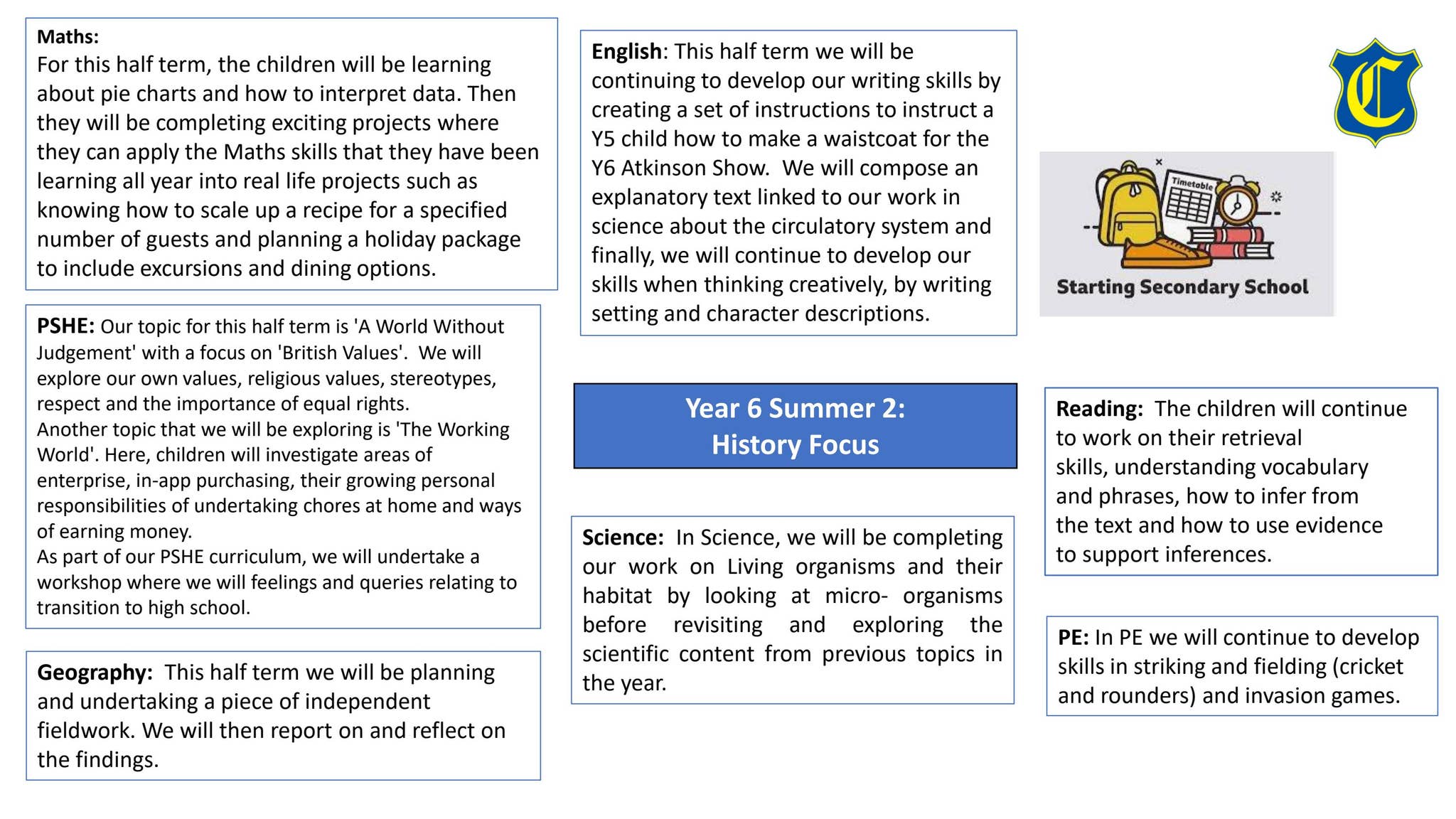 Y6 Summer 2 Homework Menu by Schudio - Issuu