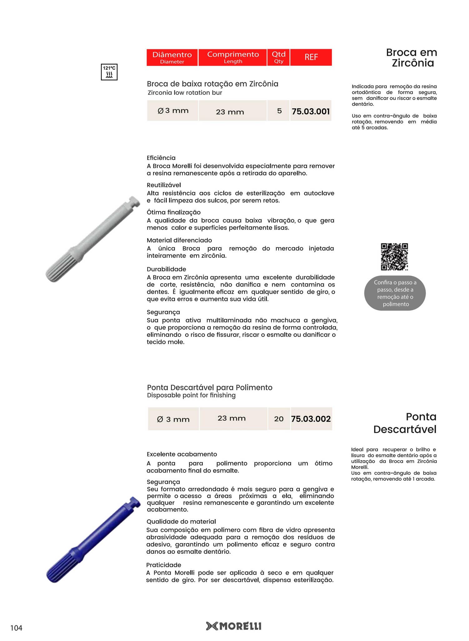 Catálogo de Produtos by Morelli Ortodontia - Issuu