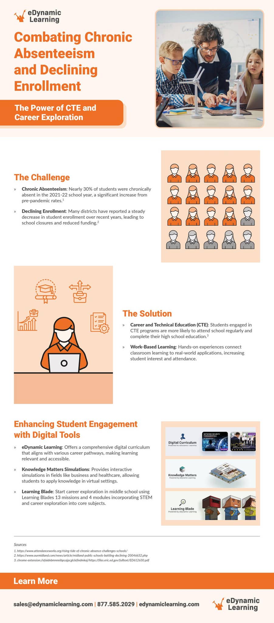 eDL_Combatting Low Enrollment_Infographic 2 by edynamiclearning - Issuu