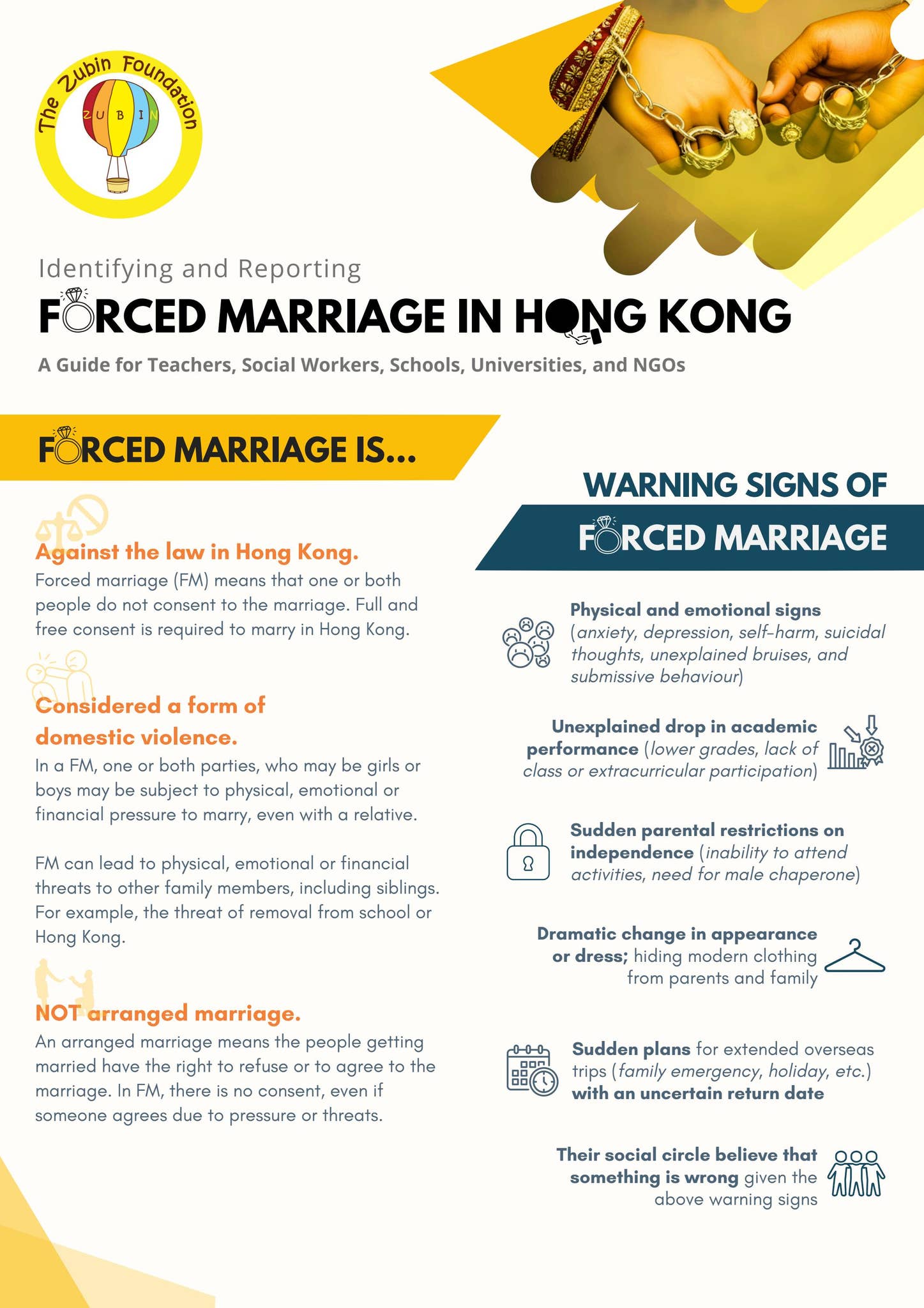Forced Marriage - Guide Identify and Report (Digital) by The Zubin ...