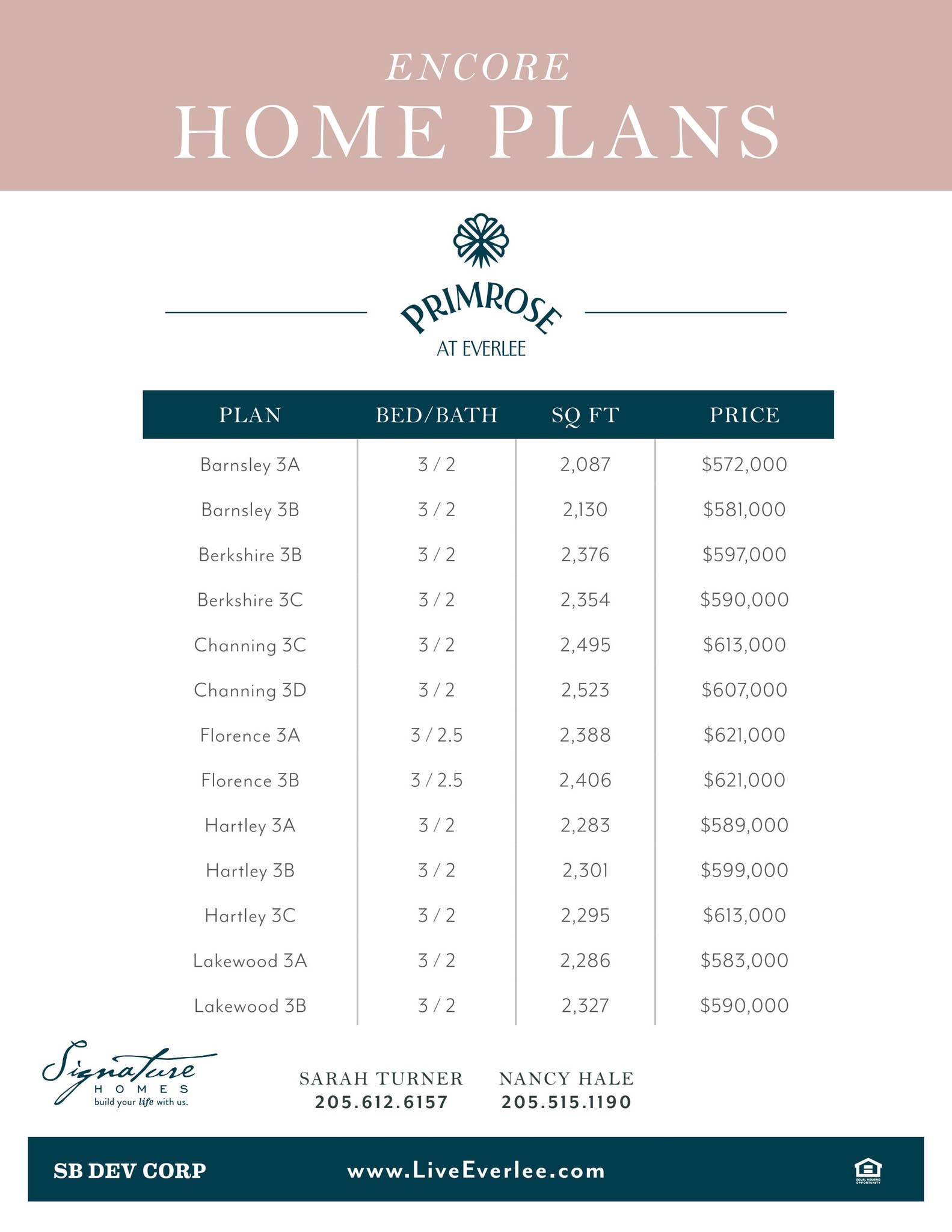 Encore Price Sheet by Signature Homes - Issuu