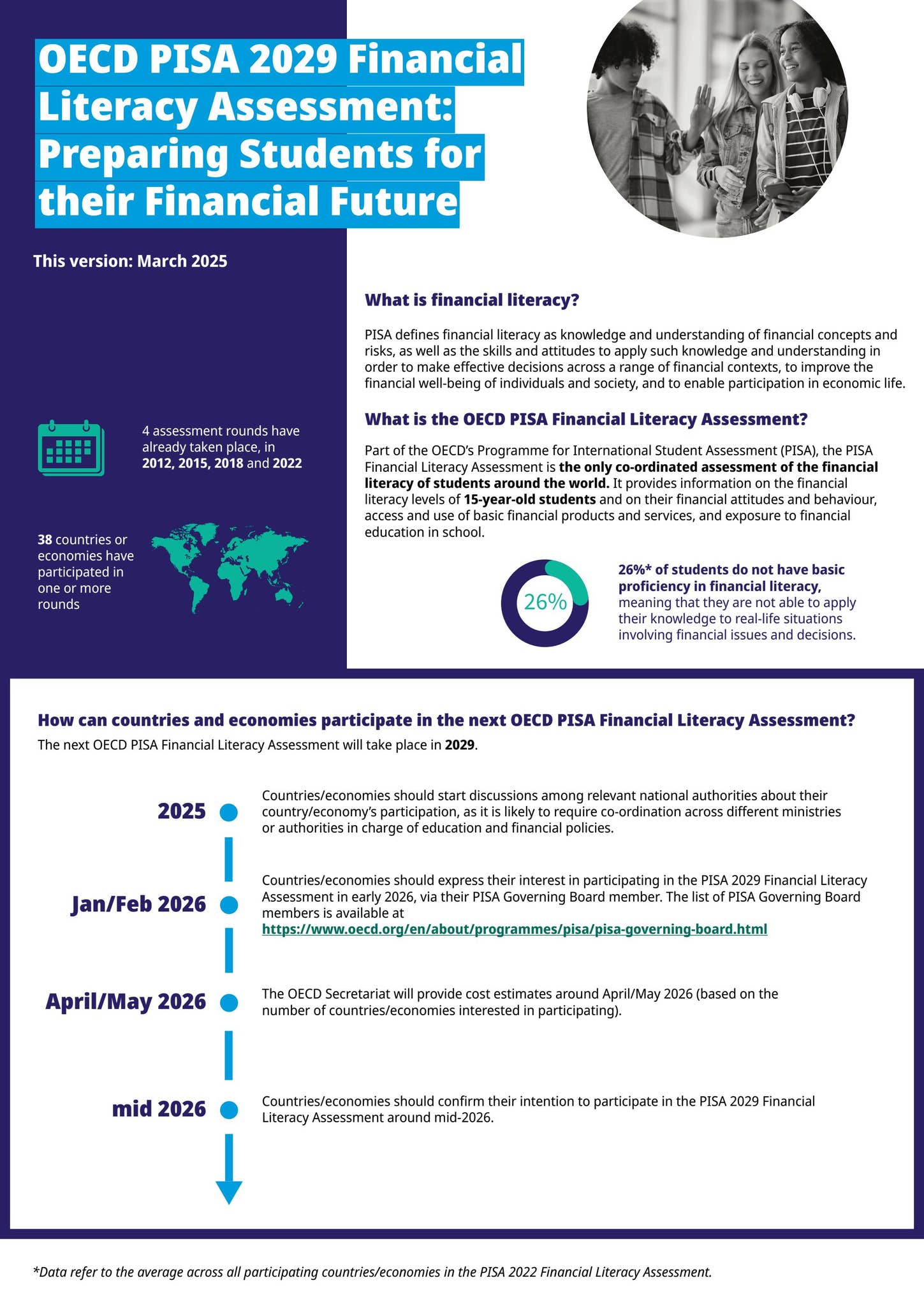 OECD PISA 2029 Financial Literacy Assessment: Preparing Students for their Financial Future by ...