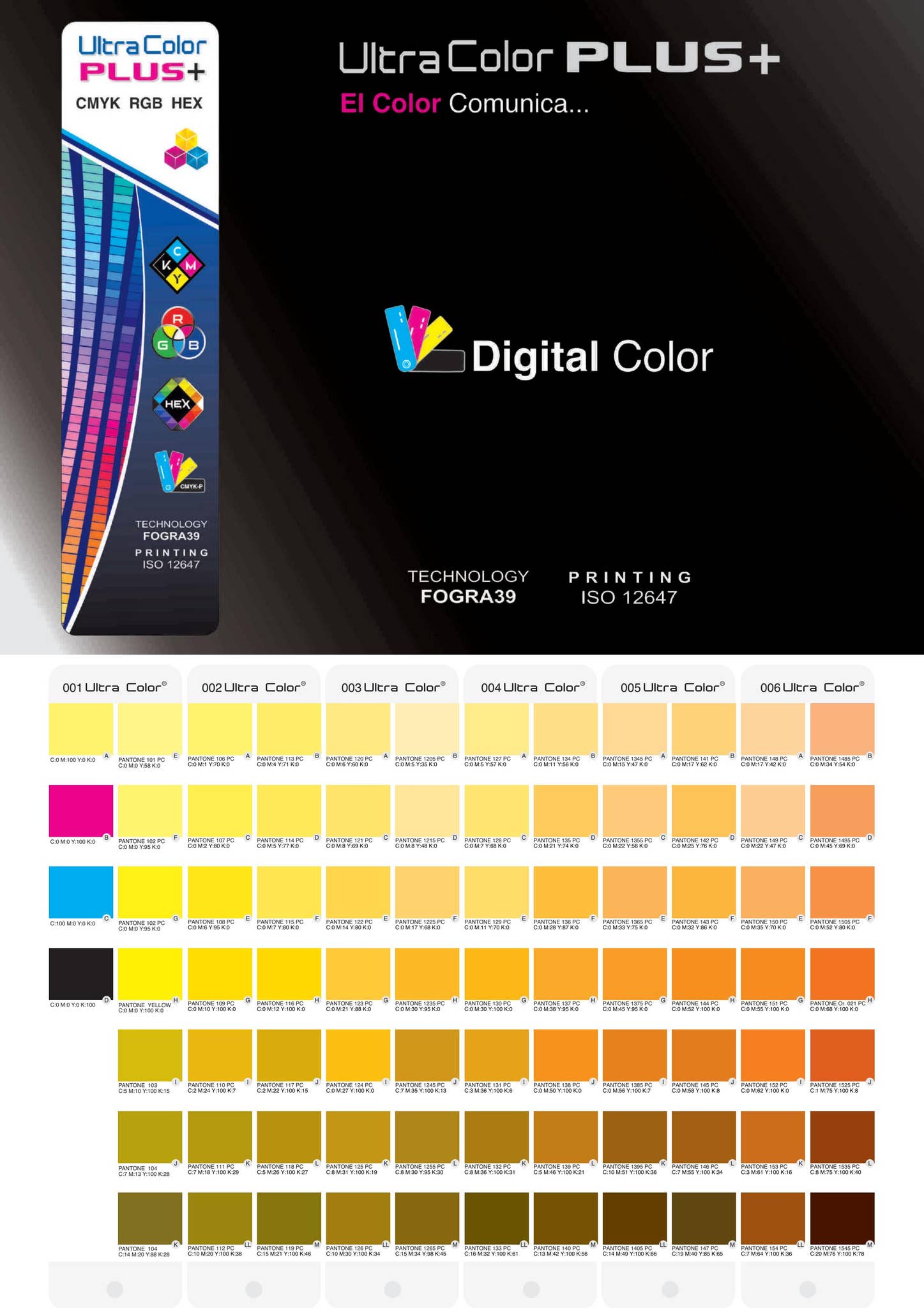 Digital Ultra Color by ultra color plus peru - Issuu