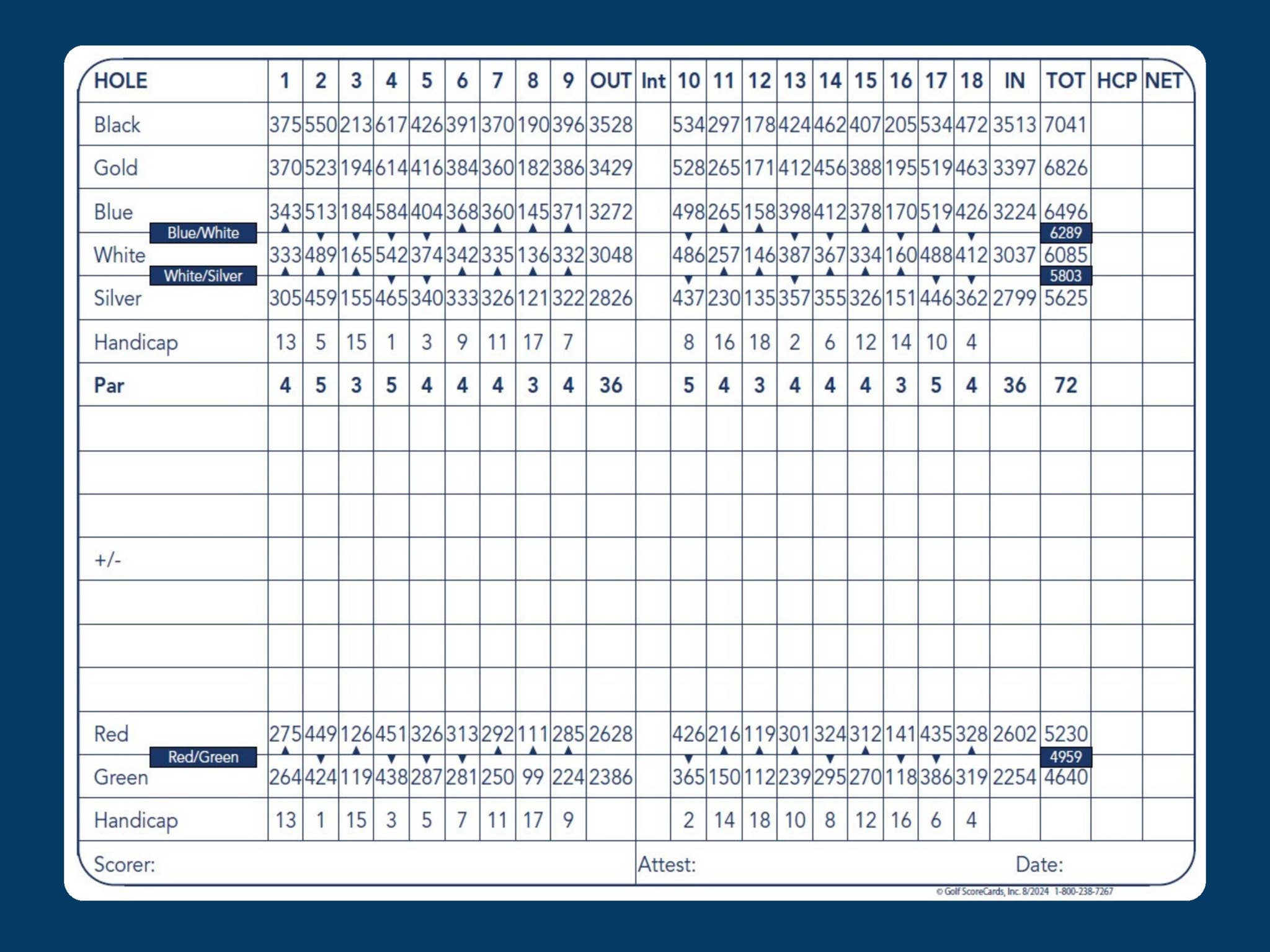 Bocaire Golf Score Card by Bocaire Country Club - Issuu