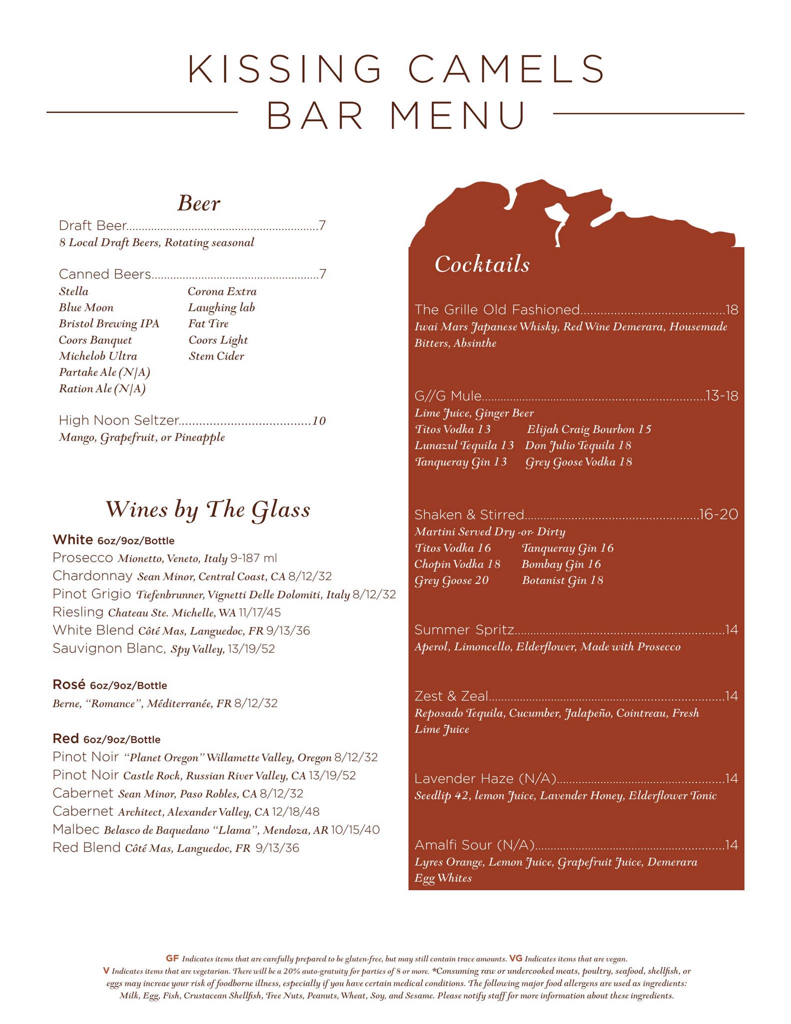 KC Grille Bar Menu RE-UPLOAD by gardenofthegodsresortandclub - Issuu