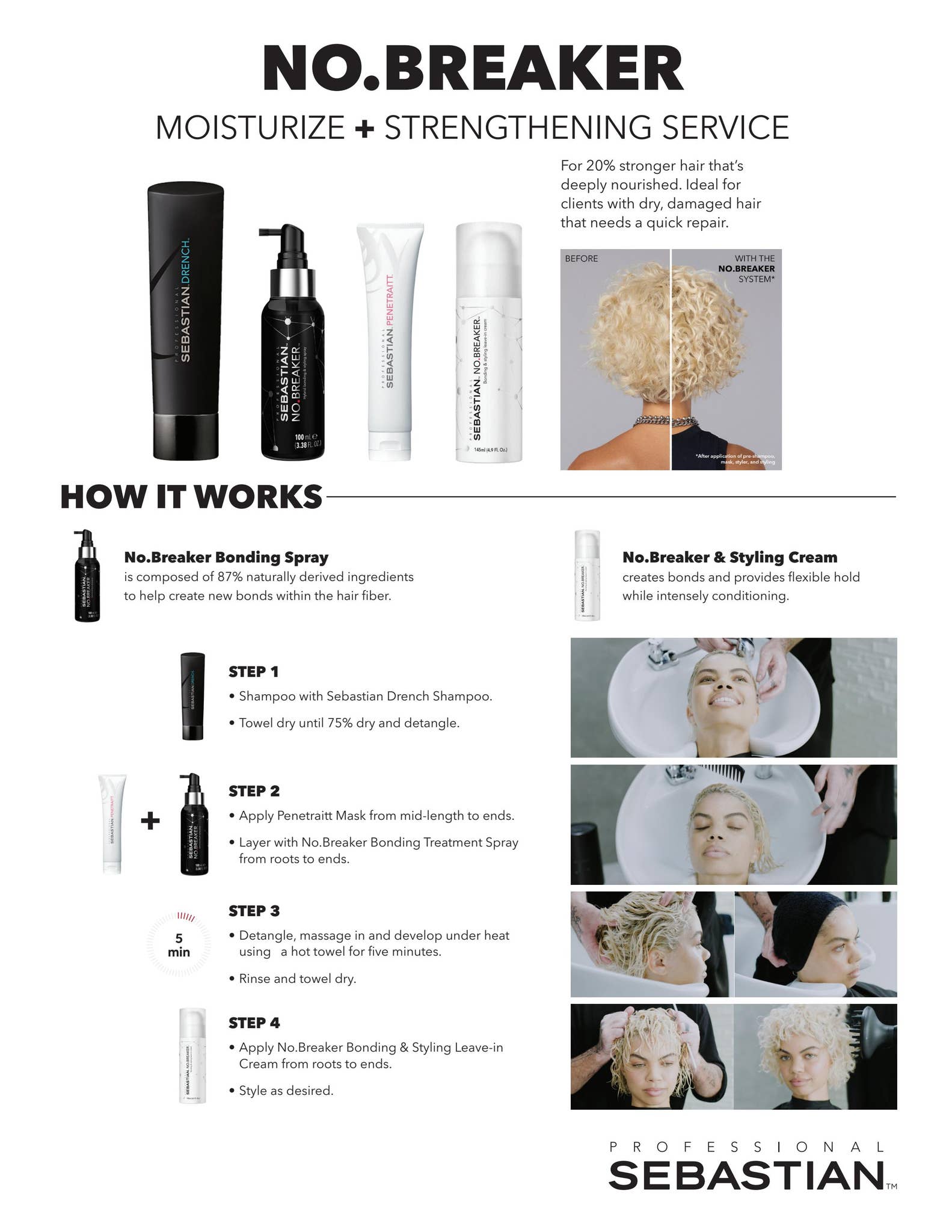No. Breaker Cocktail Guide by Wella Brand Education - Issuu