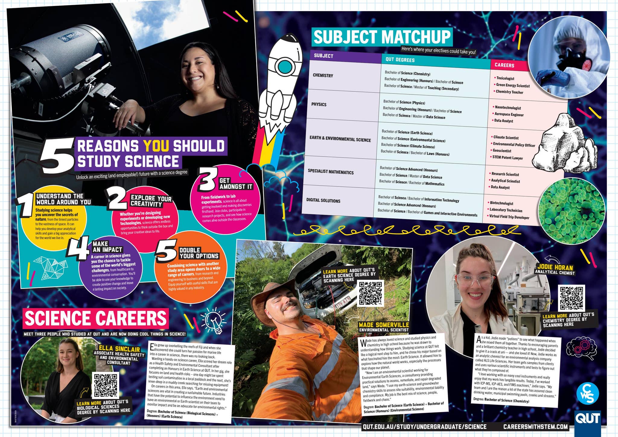 Science Poster by Refraction Media - Issuu