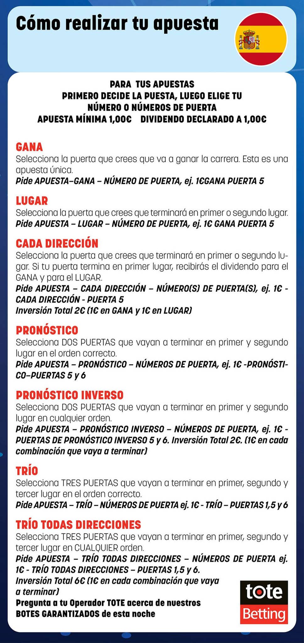 How To Bet Spanish by gogreyhoundracing - Issuu