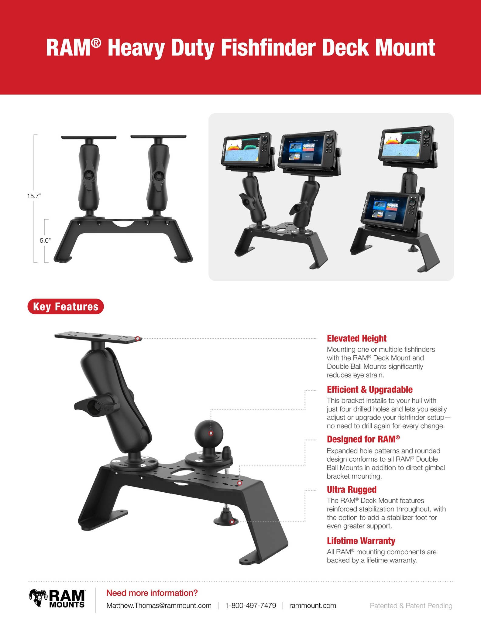 Sell Sheet: RAM® Heavy Duty Fishfinder Deck Mount by RAM Mounts - Issuu