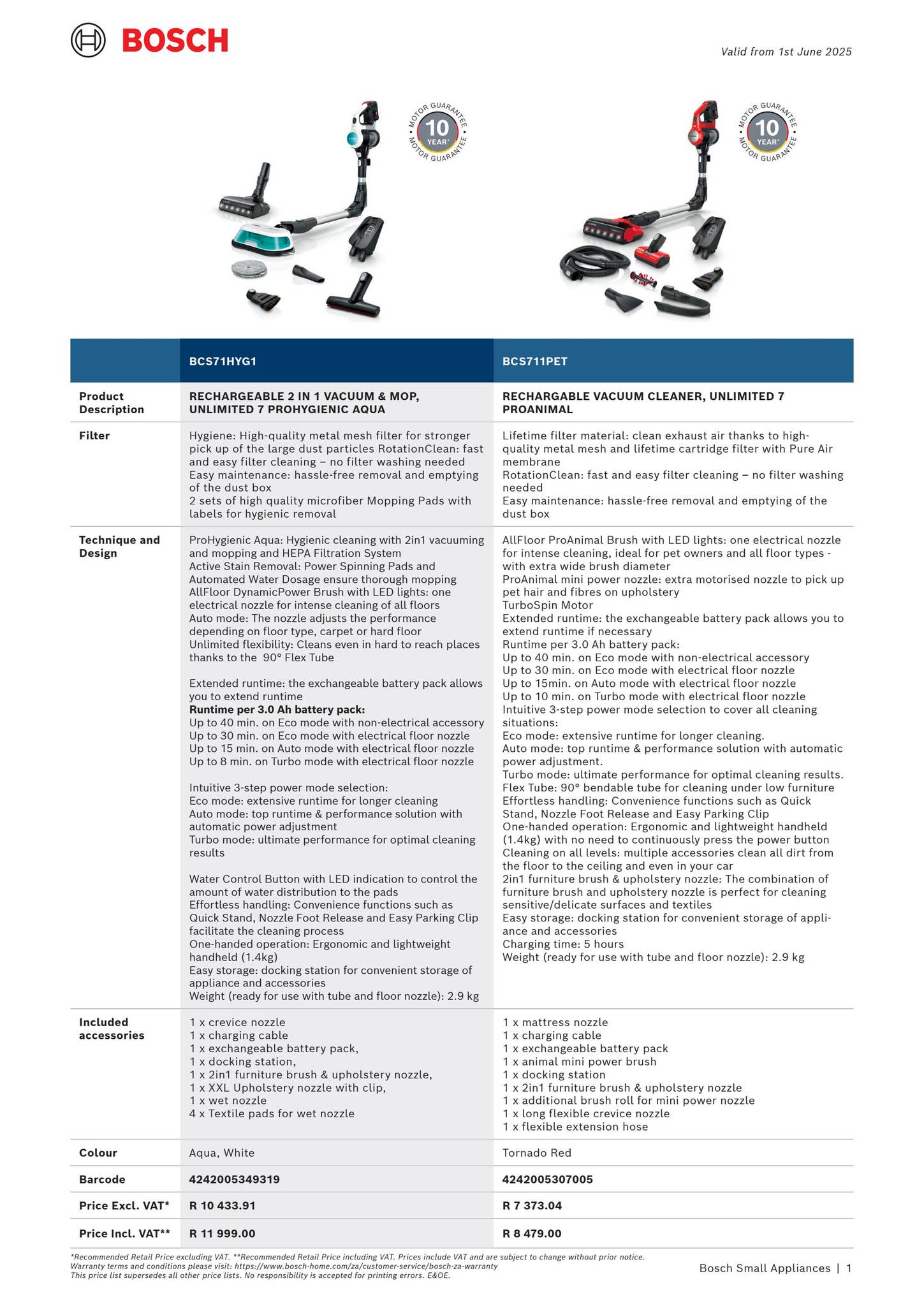 2025 Bosch CP Pricelist by BSHsouthafrica - Issuu