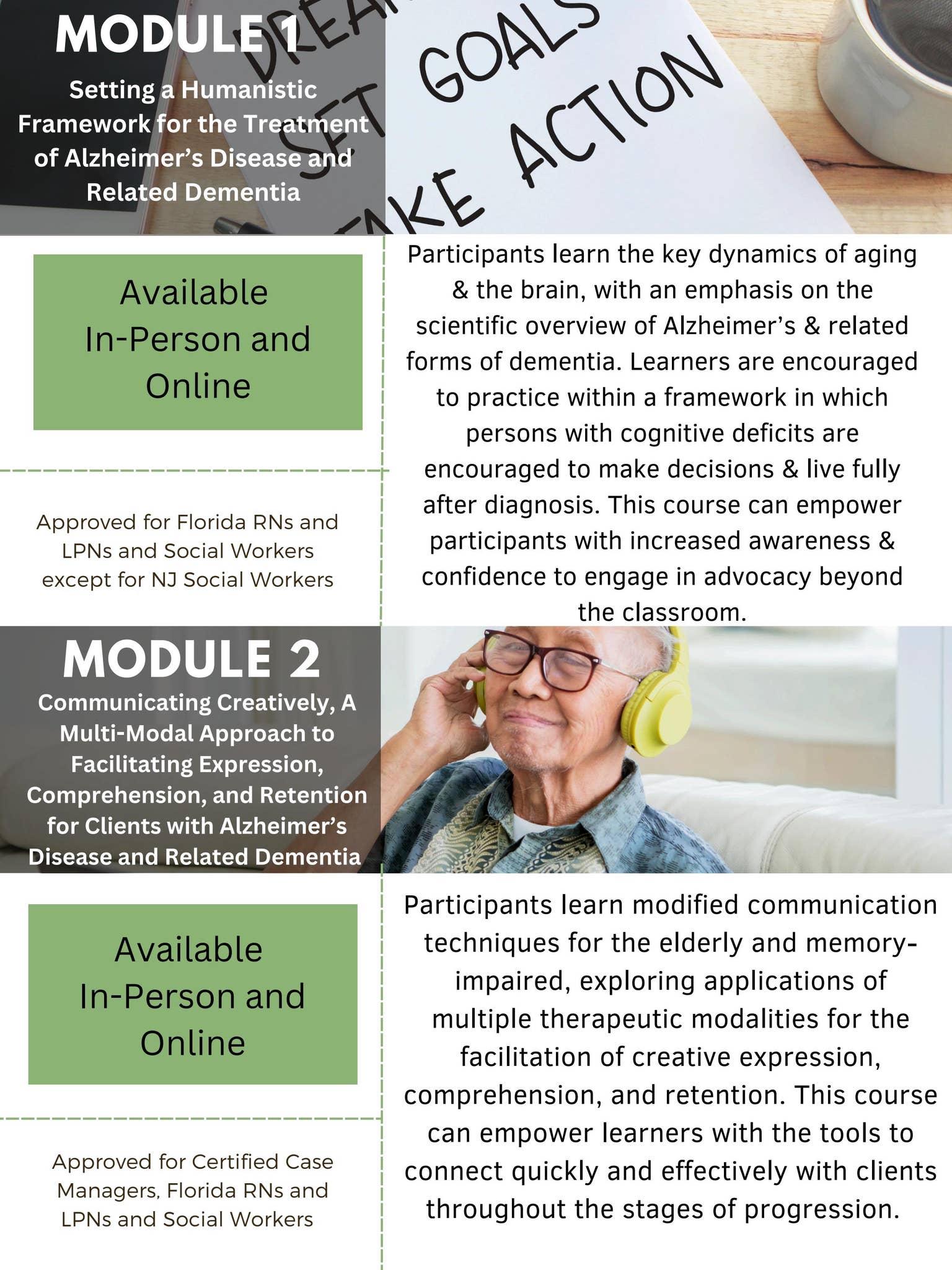 6.6.2025 Continuing Education Booklet by inspiredmemorycare - Issuu