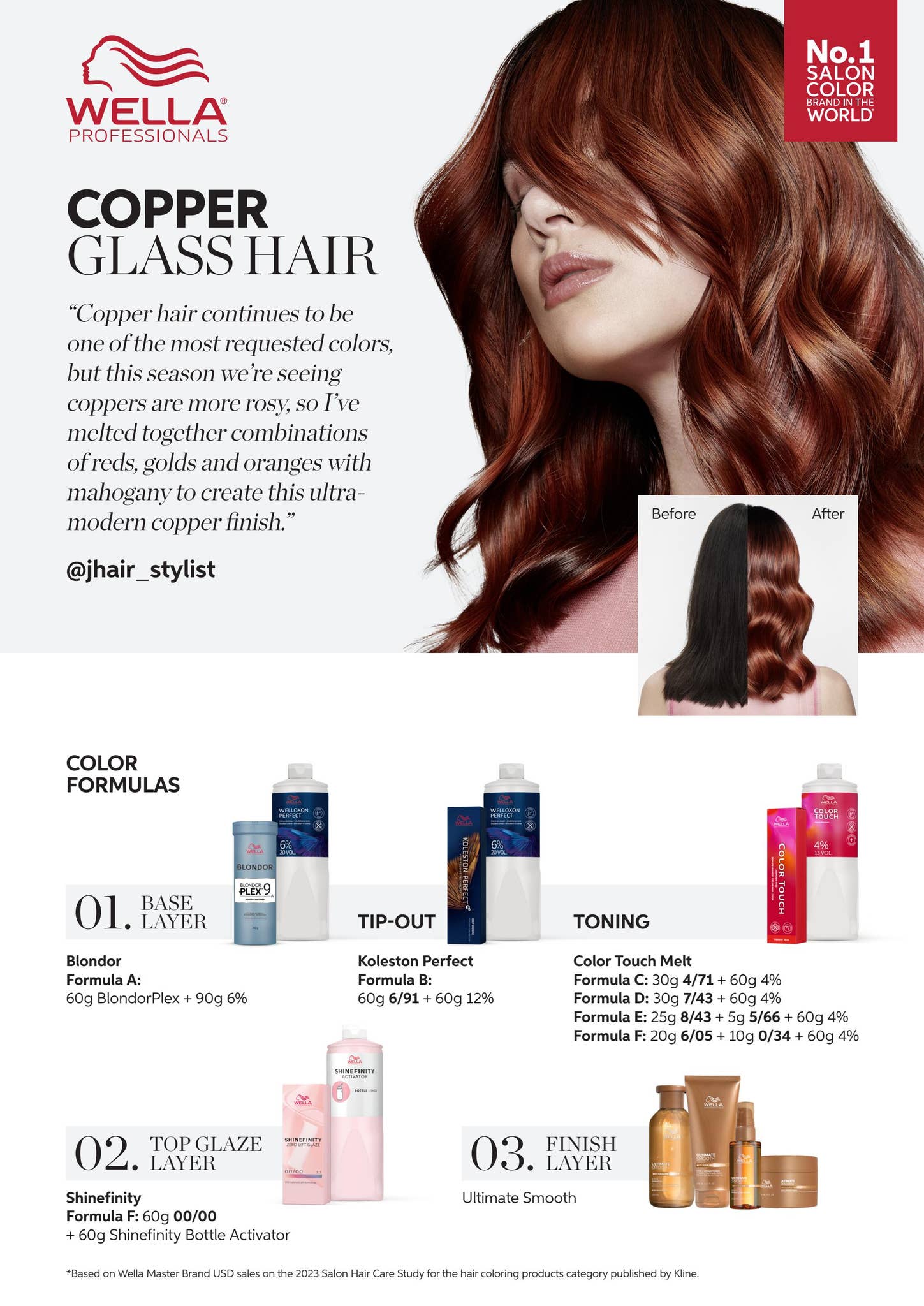 Copper Glass One-Pager by Wella Brand Education - Issuu
