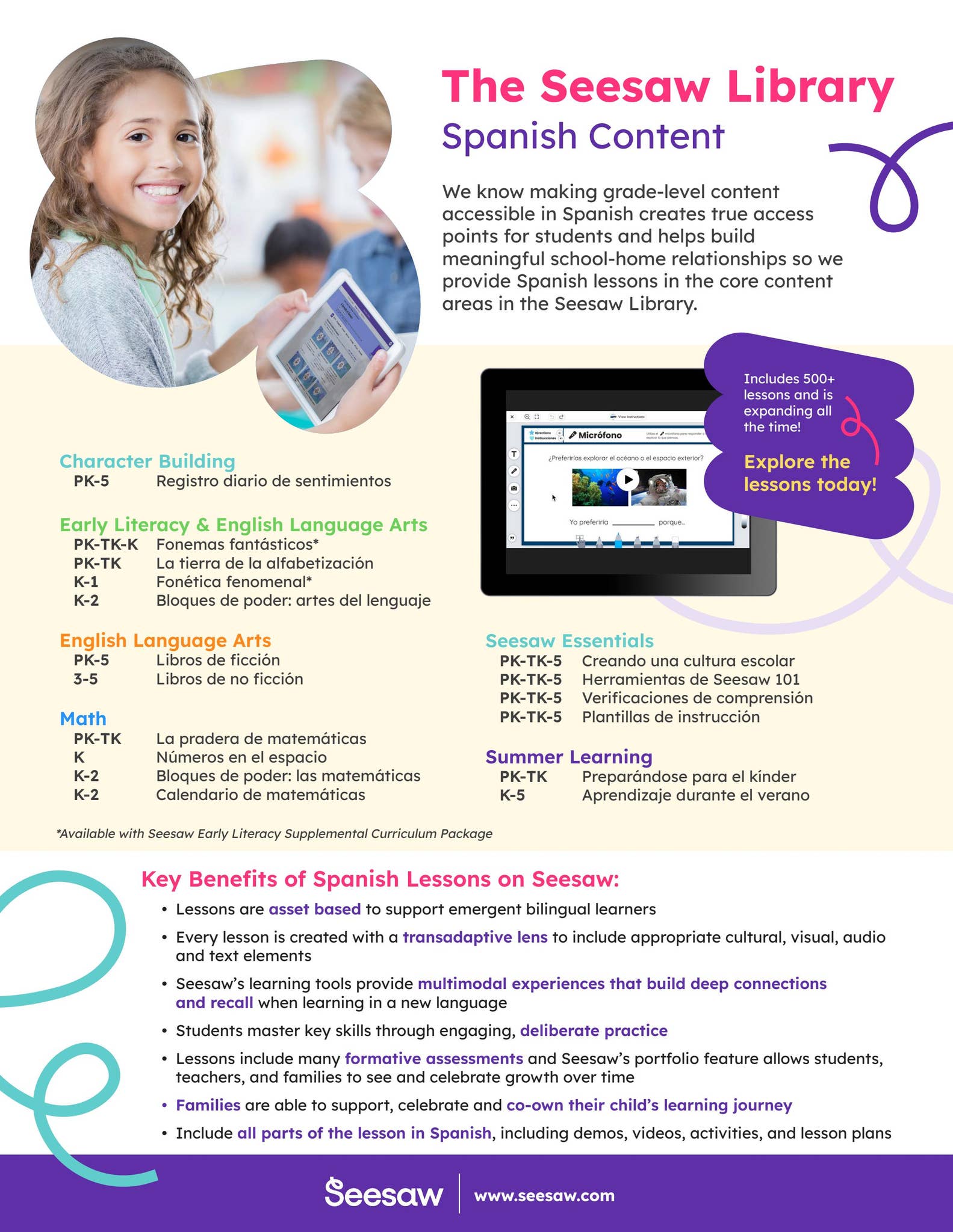 The Seesaw Library Spanish Content by seesawlearning - Issuu