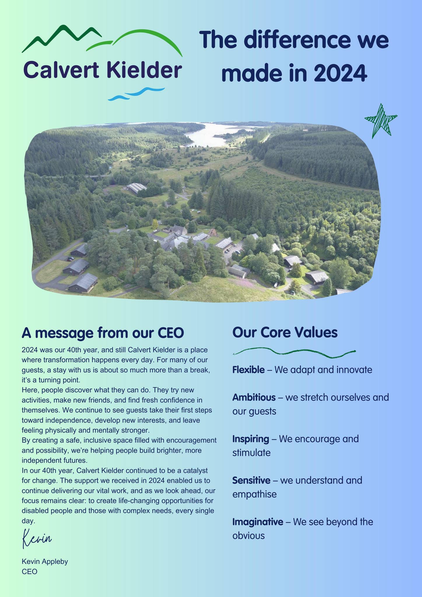 Calvert Kielder - The Difference We Made in 2024 by calvertkielder - Issuu