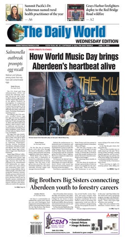 Print Editions | The Daily World