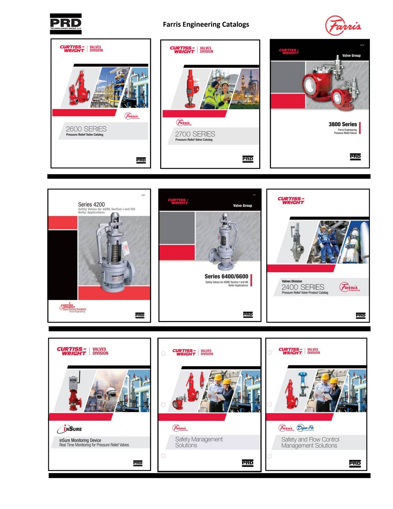Farris Engineering Catalog Index by PRD Technologies Group - Issuu