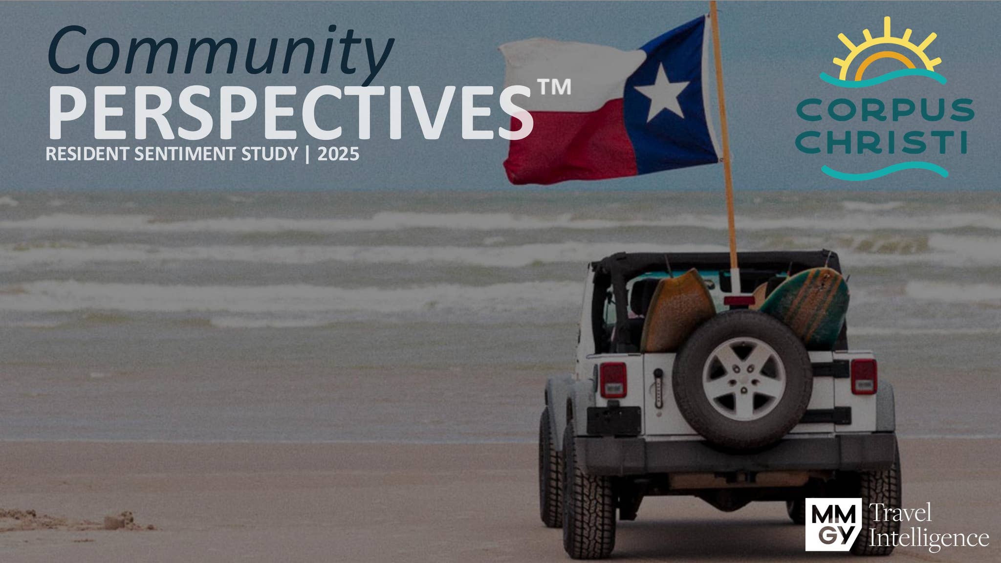 VCC 2024 Resident Sentiment Study FINAL (1) by visitcorpuschristi - Issuu