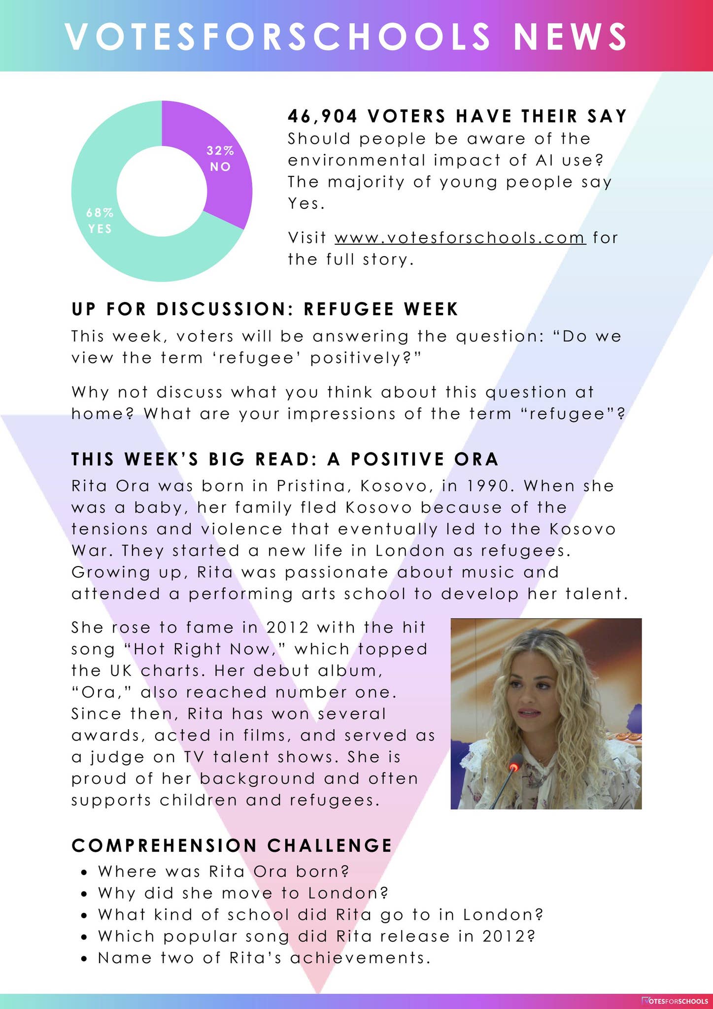AOTW 16.6.25 by Highfields School - Issuu