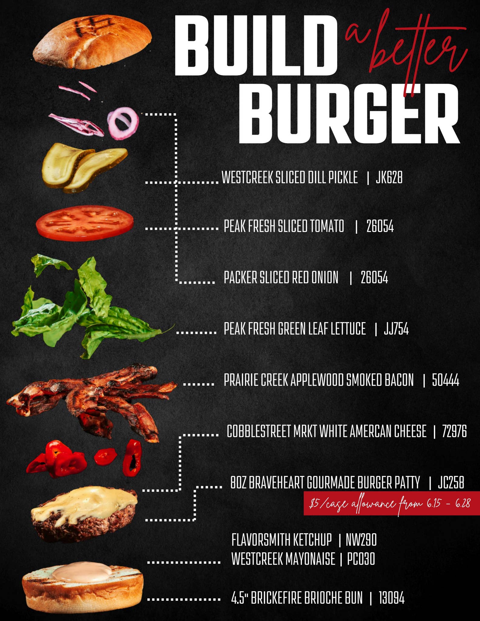 Build A Better Burger by Performance Foodservice - Issuu