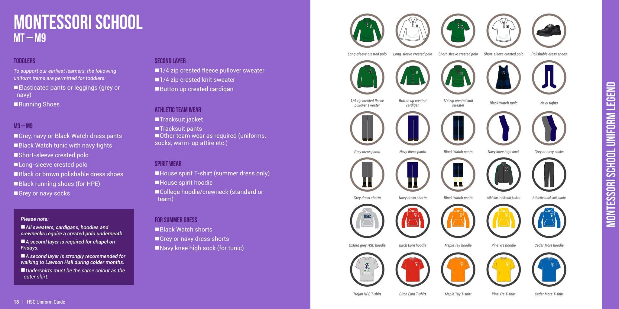 Montessori School Uniform Guide by Hillfield Strathallan College - Issuu