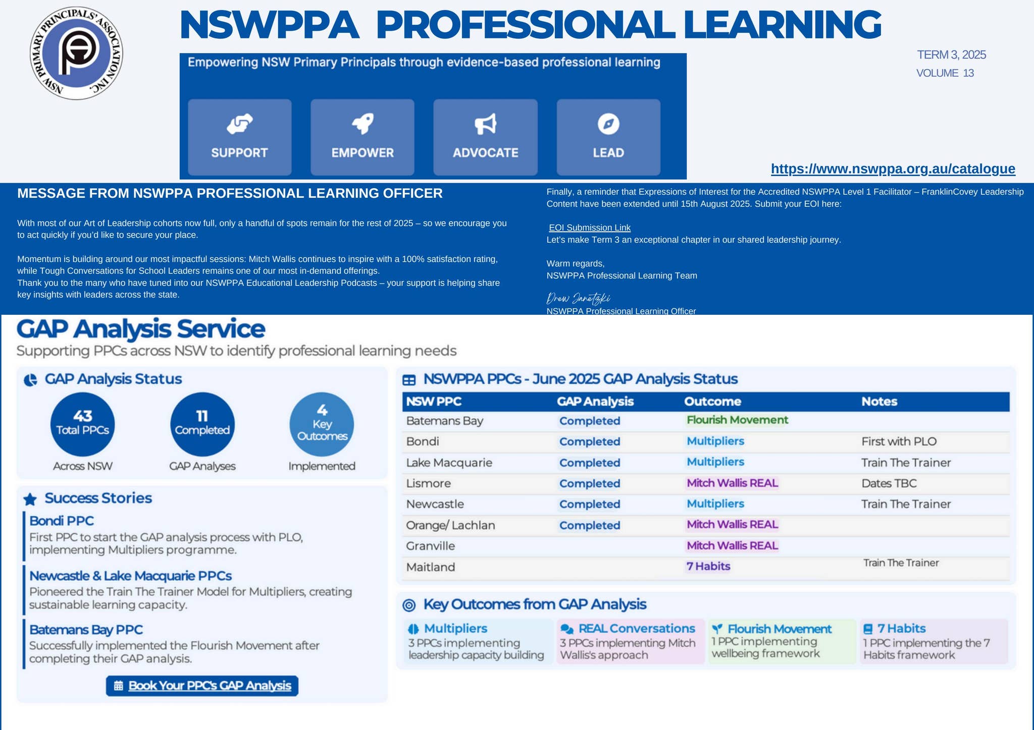 Term 3 2025 Catalogue NSWPPA Professional Learning Suite by NSWPPA ...