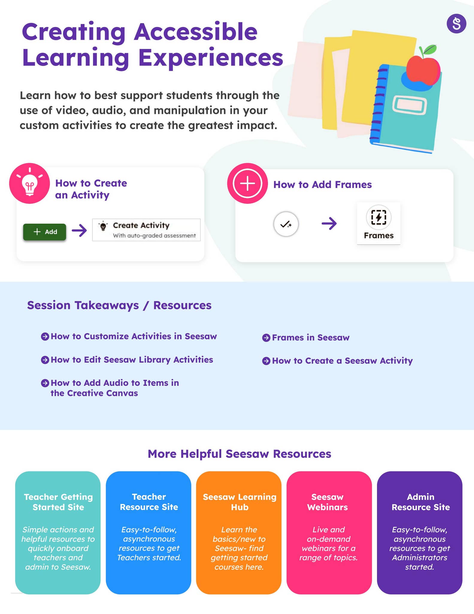 PD Session: Creating Accessible Learning Experiences by seesawlearning ...