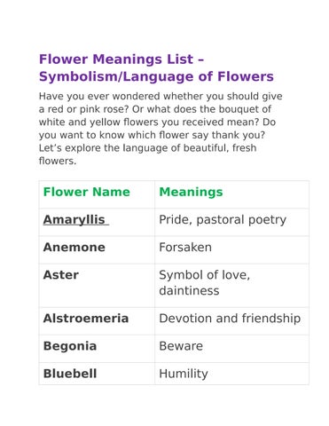 Flower Meanings List - Language of Flowers by Abarna Thangavel - Issuu