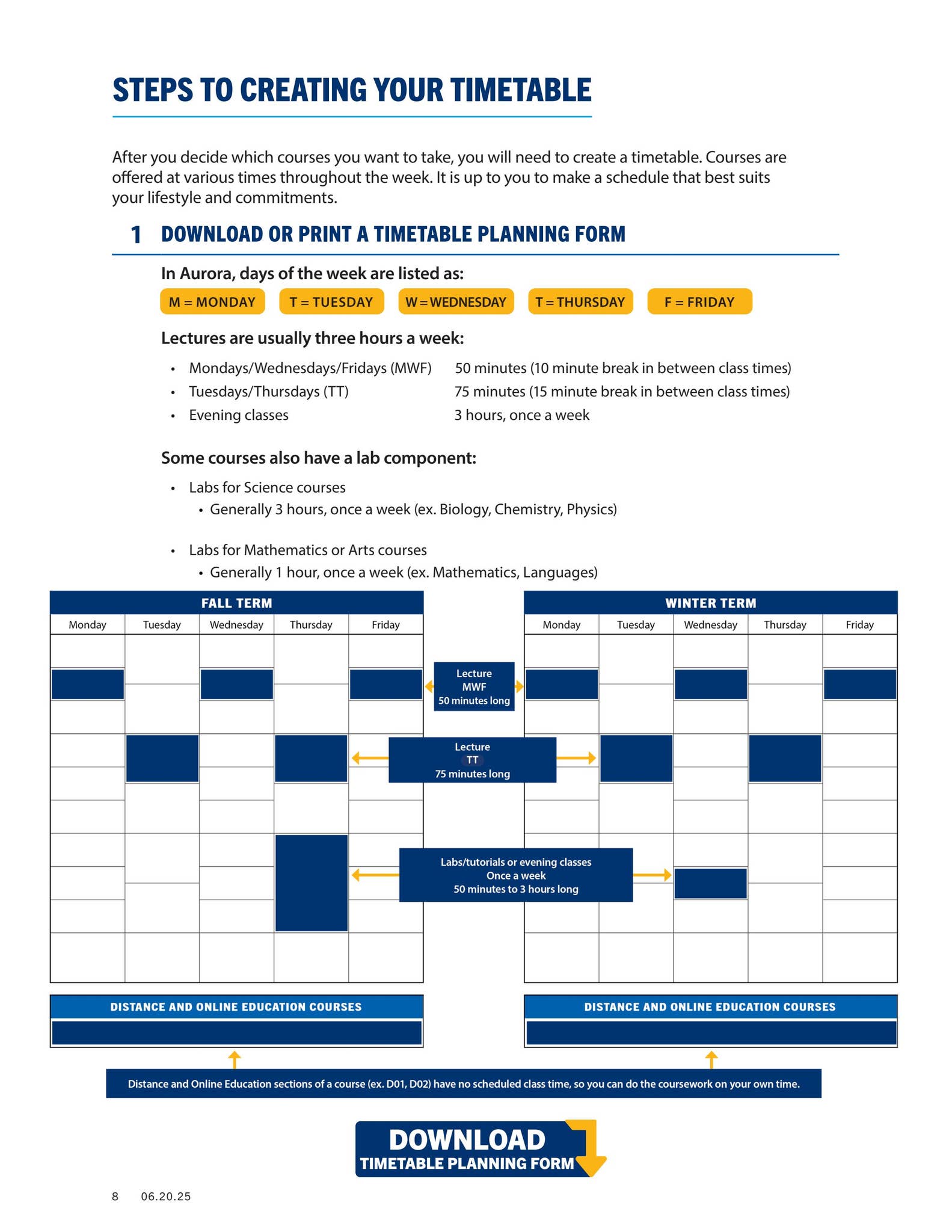 First Year Planning Guide by firstyearcentre - Issuu