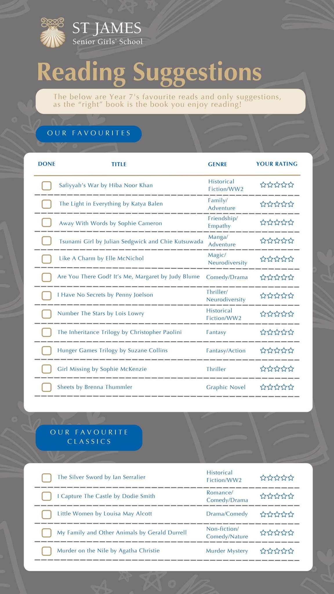 Reading Suggestions - Year 7 by St James Schools - Issuu