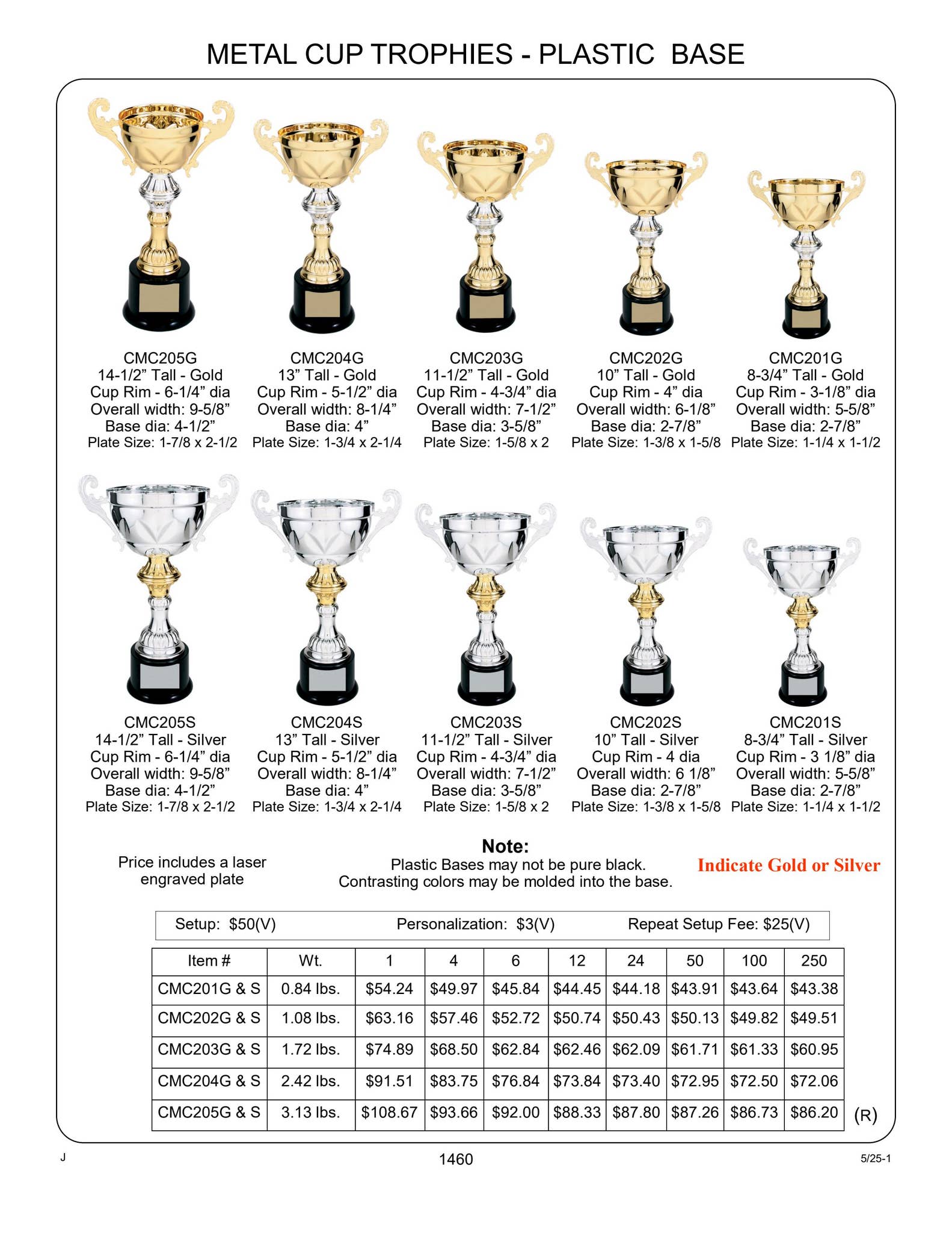 Trophies 1460-1504 by DistributorCentral - Issuu