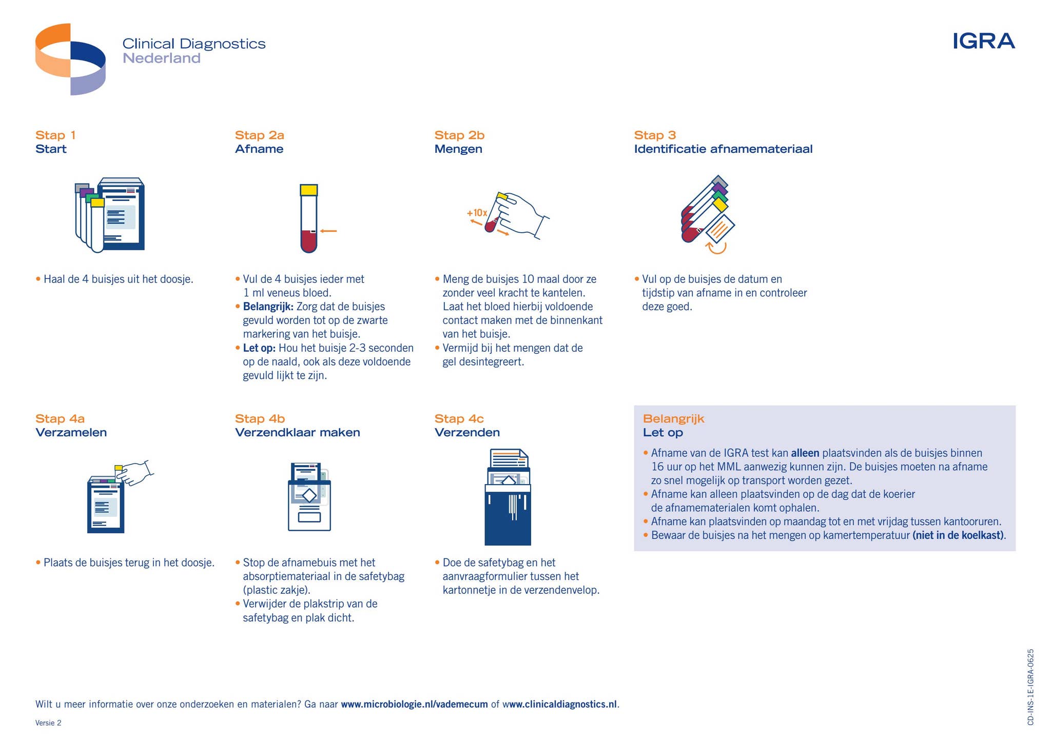 CD-NL MMB IGRA V2 by Clinical Diagnostics Nederland - Issuu