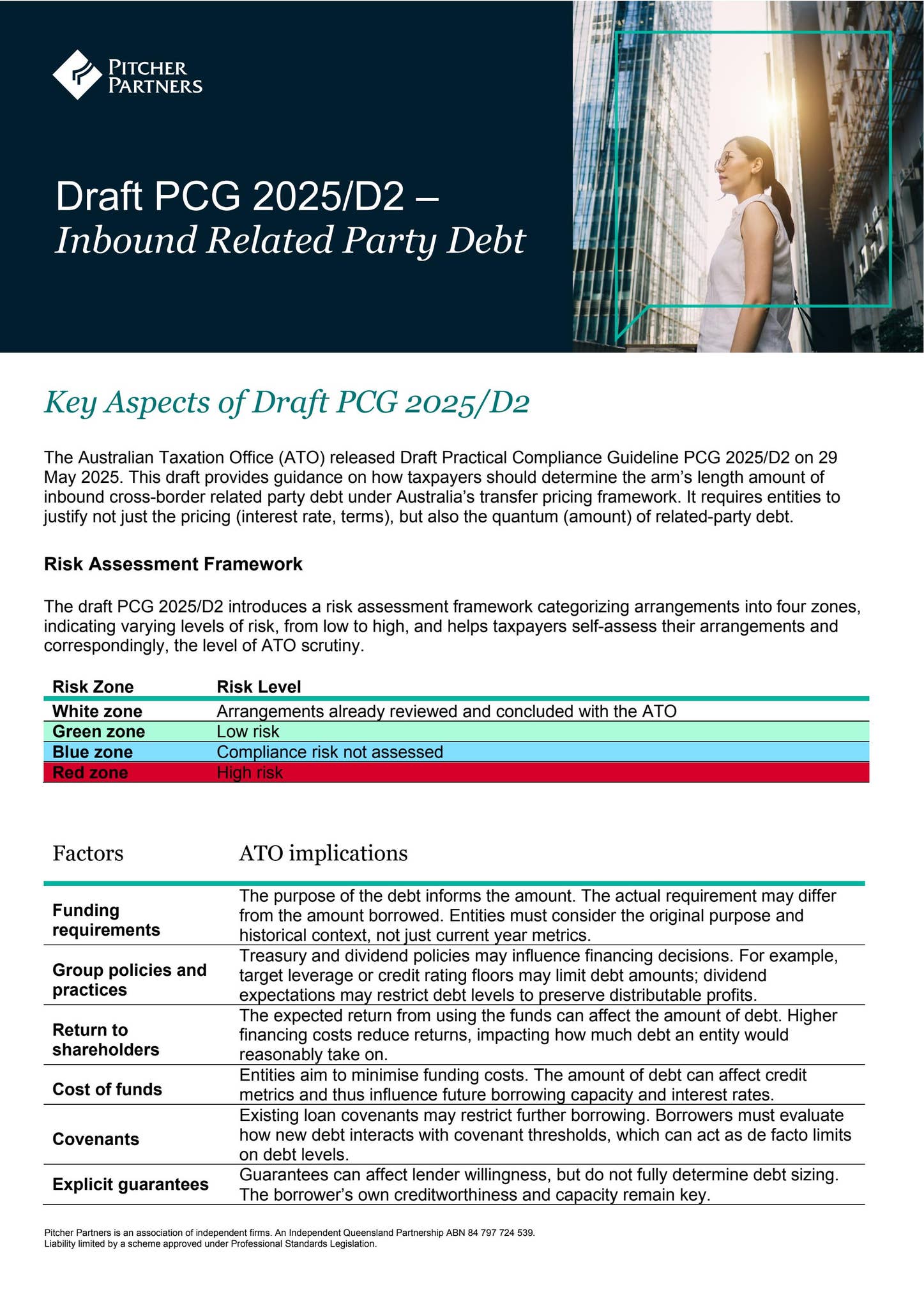 Draft PCG 2025 D2/2025 - Inbound Related Party Debt by Pitcher Partners ...