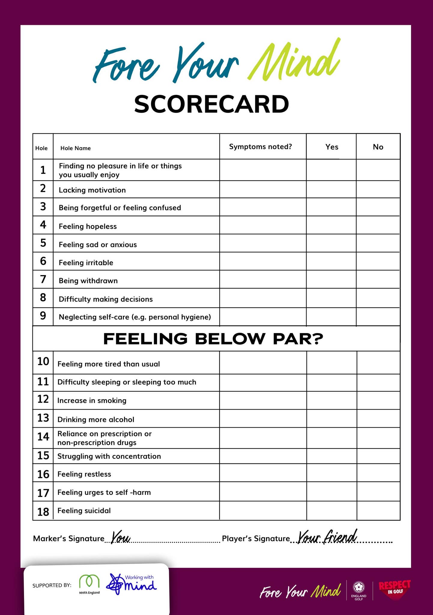 Feeling Under Par Scorecard by englandgolfmedia - Issuu