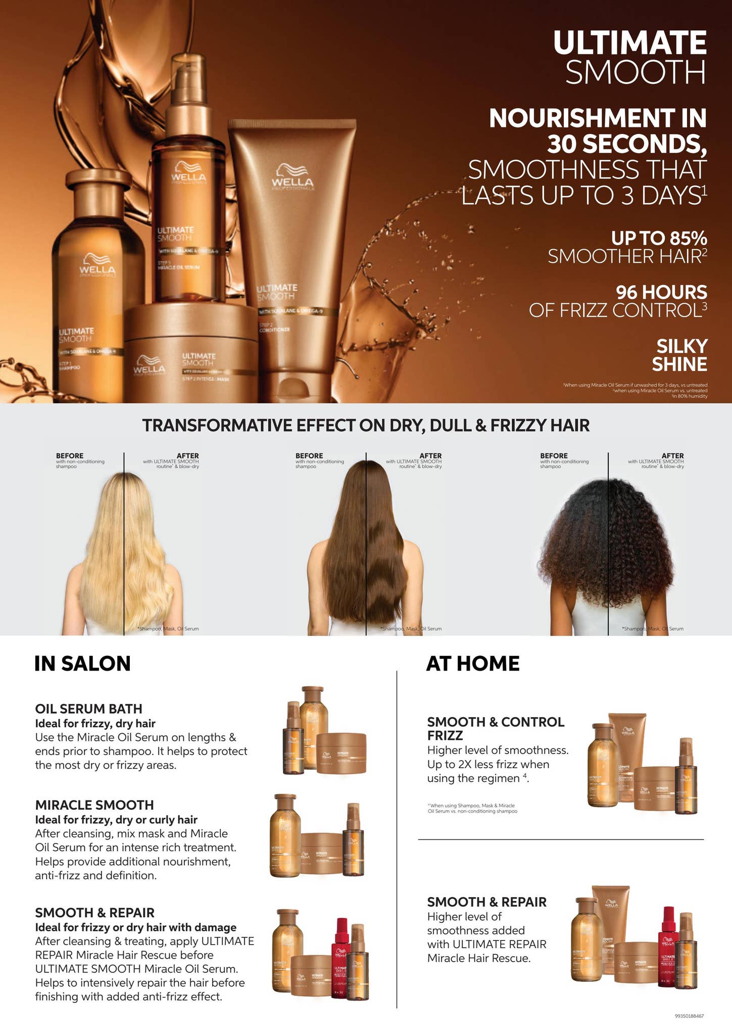 Ultimate Smooth One-Pager by Wella Brand Education - Issuu