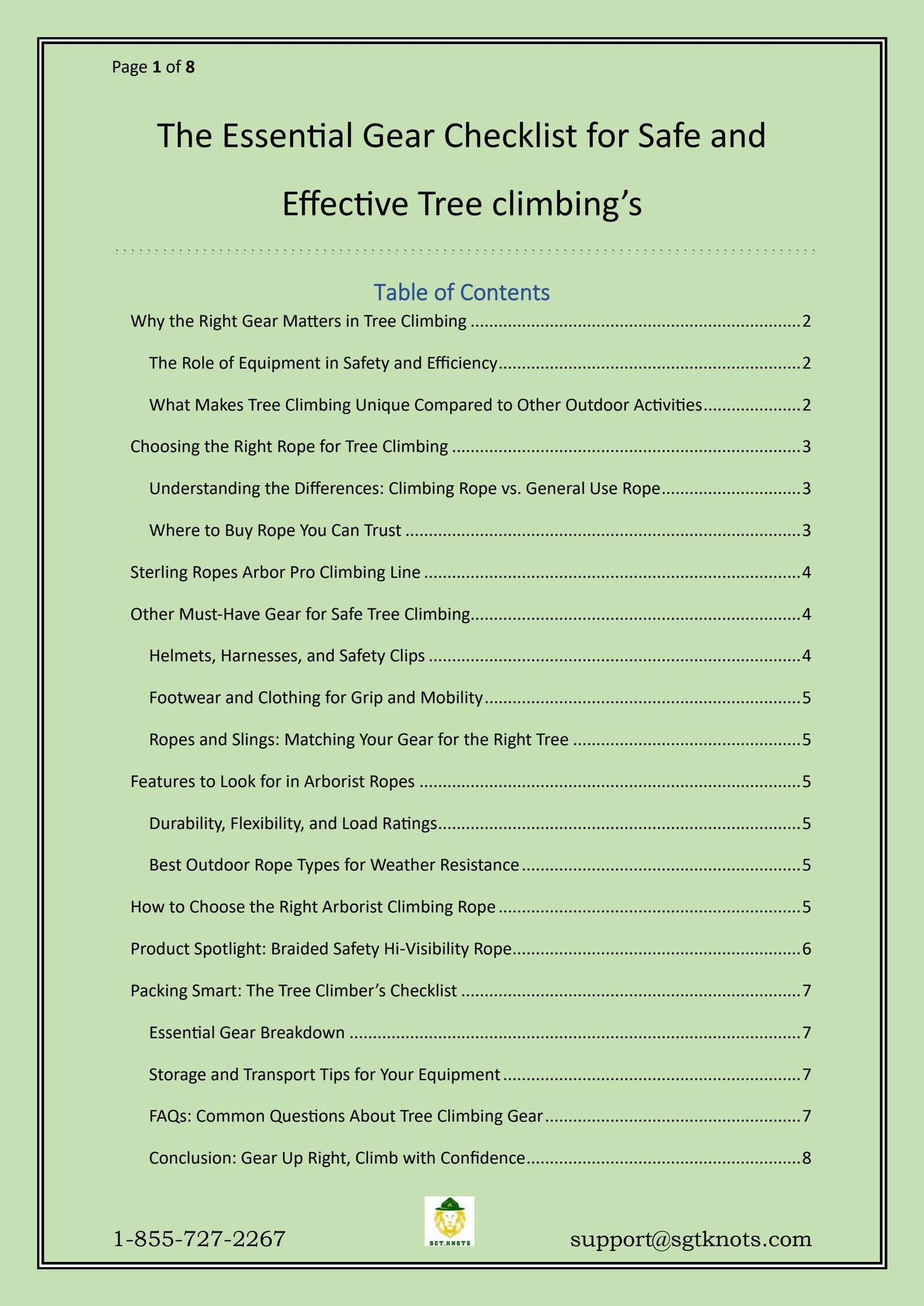 The Essential Gear Checklist for Tree Climbings by Web Cures Digtal - Issuu