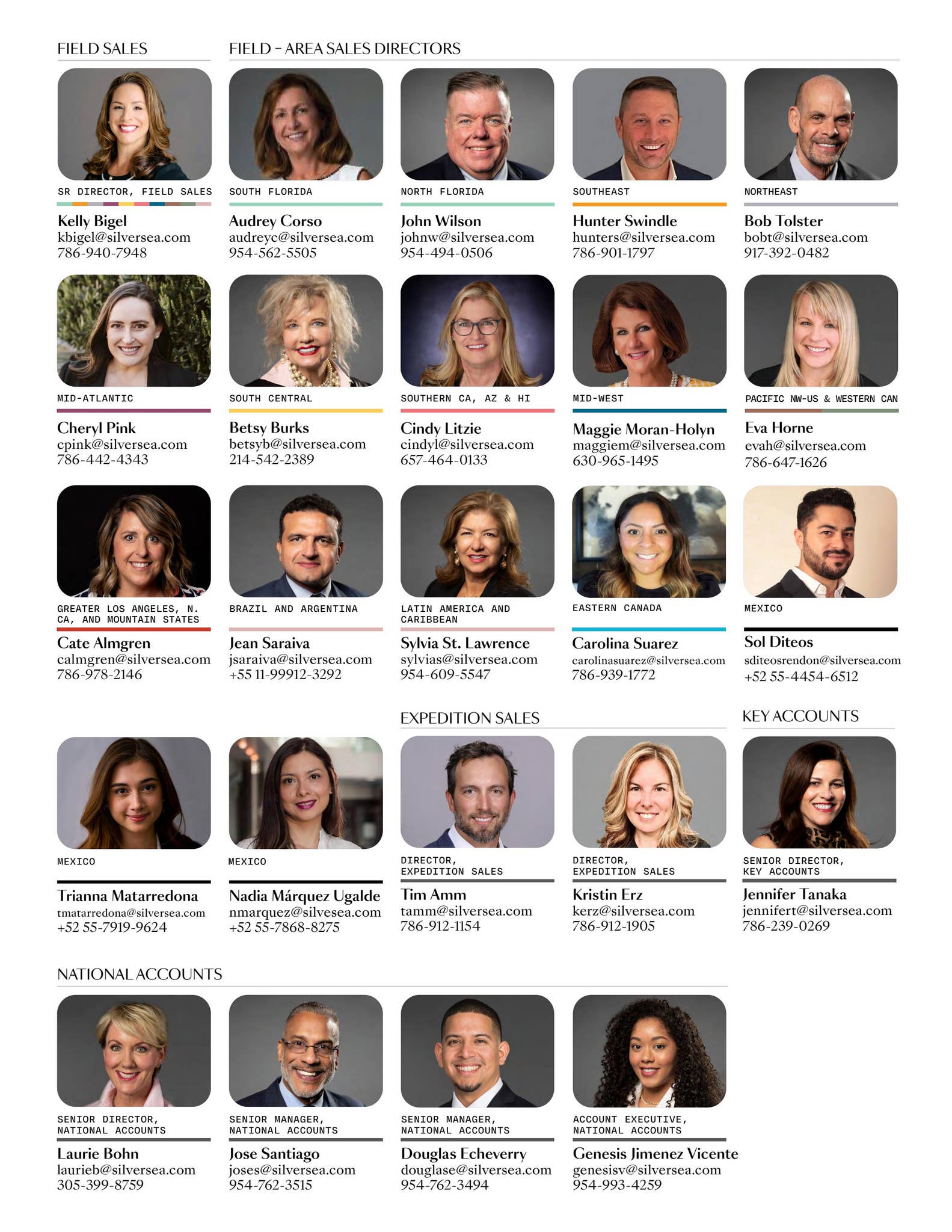 KNOW YOUR SALES TEAM FLYER_AMERICAS by Silversea - Issuu