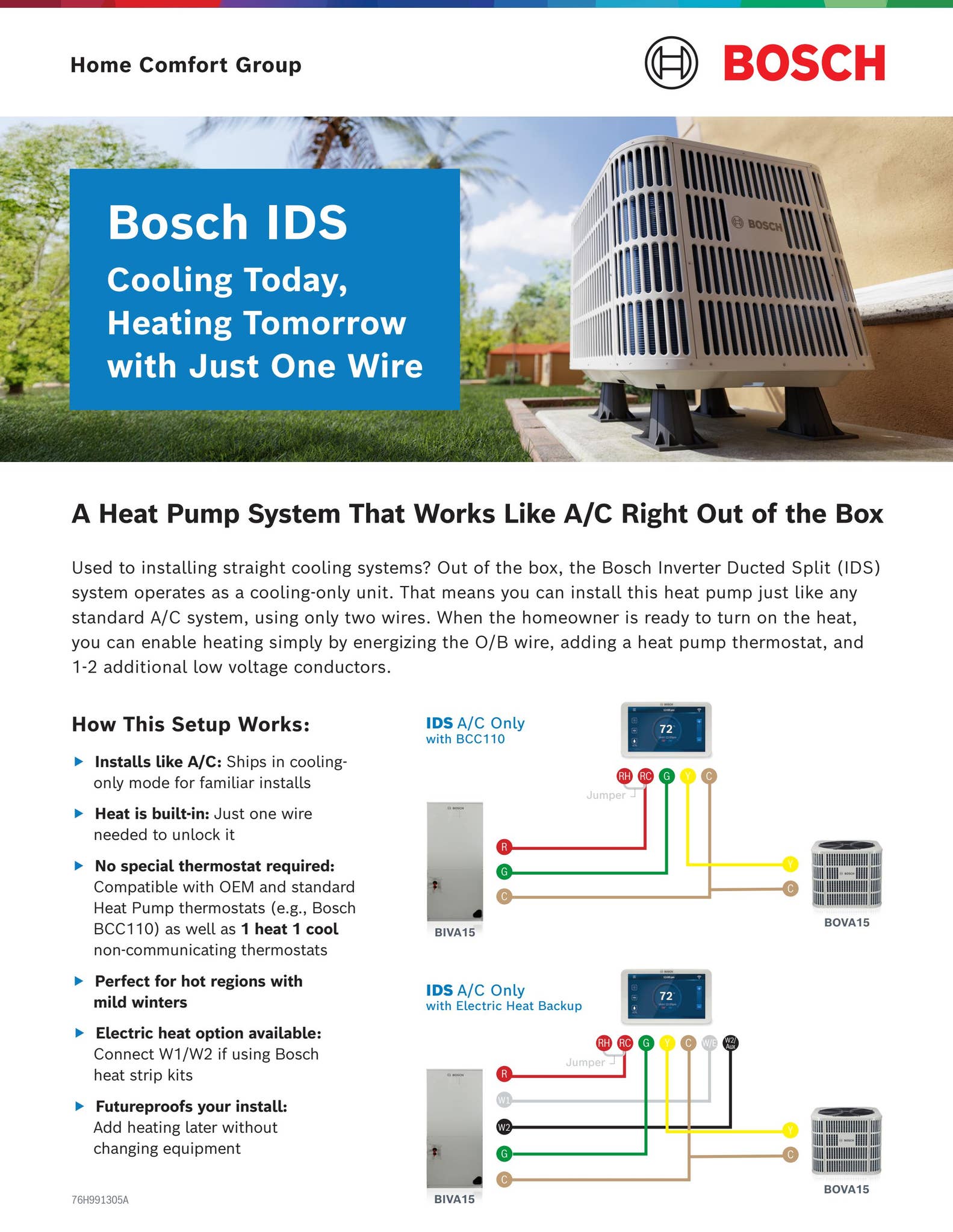 Bosch IDS Light AC-Wiring by Bosch Home Comfort - Issuu