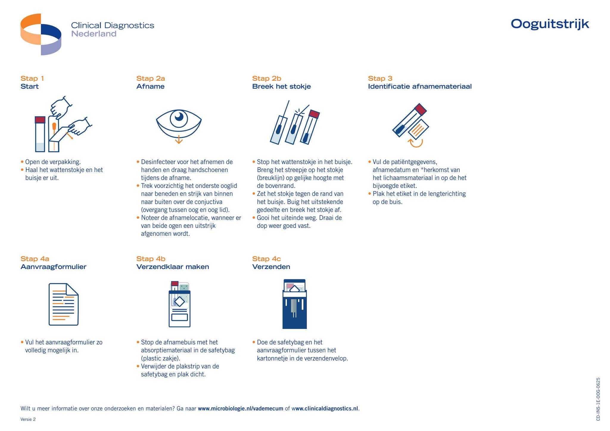 CD- NL1steLijns Ooguitstrijk V2 by Clinical Diagnostics Nederland - Issuu