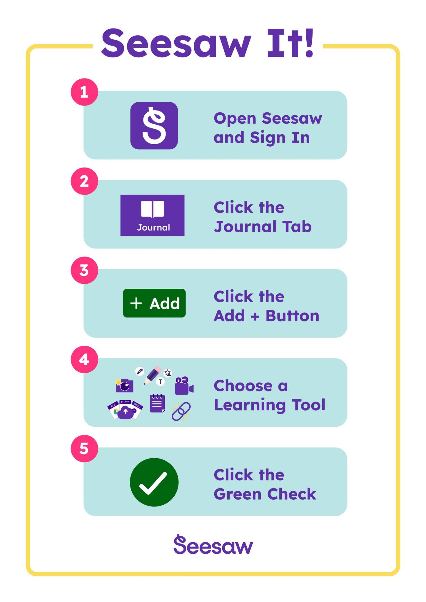 Seesaw It! (A4) by seesawlearning - Issuu