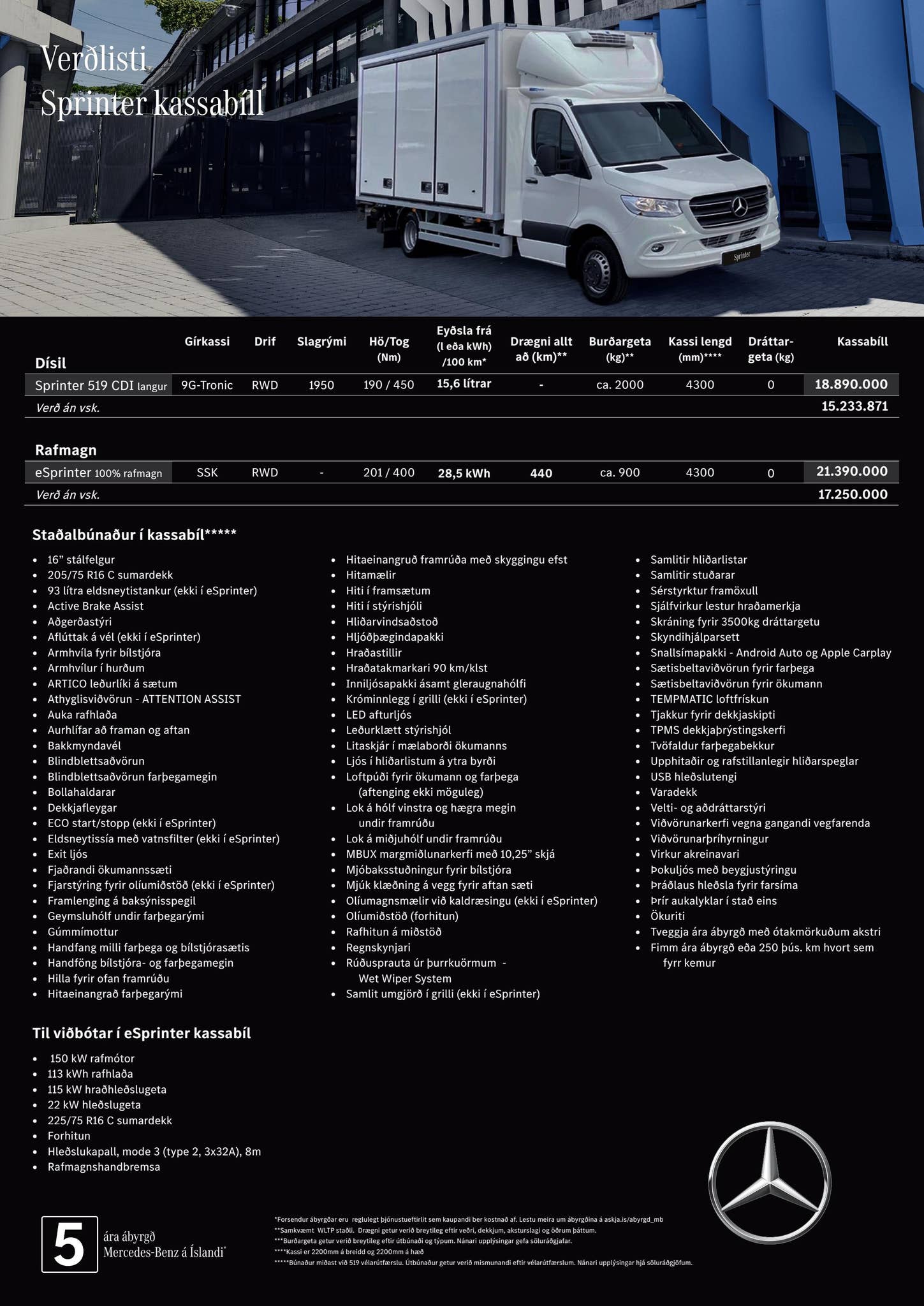 Mercedes-Benz Sprinter kassabíll - verdlisti by Bílaumboðið Askja - Issuu
