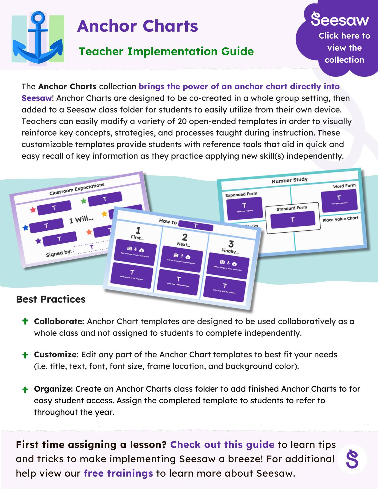 Anchor Charts Implementation Guide by seesawlearning - Issuu