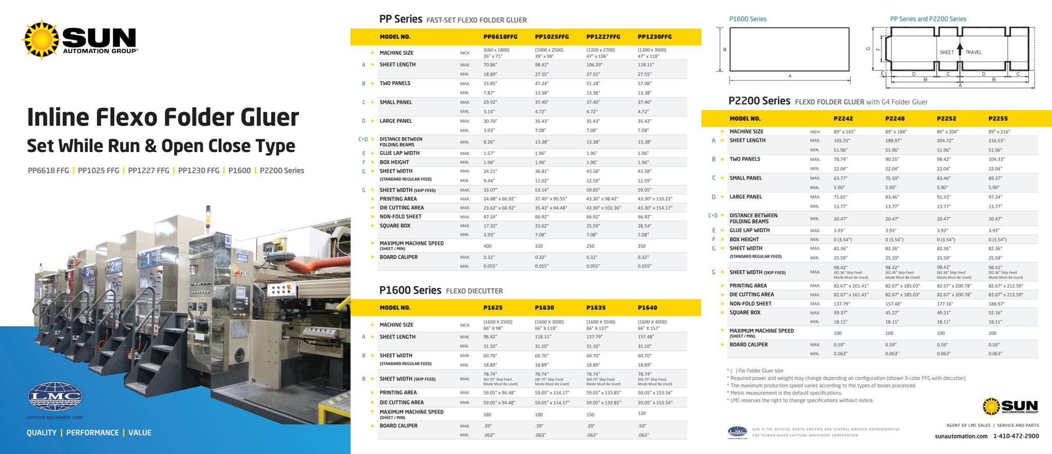 LMC Inline Flexo Folder-Gluer Series Brochure by Sun Automation Group ...
