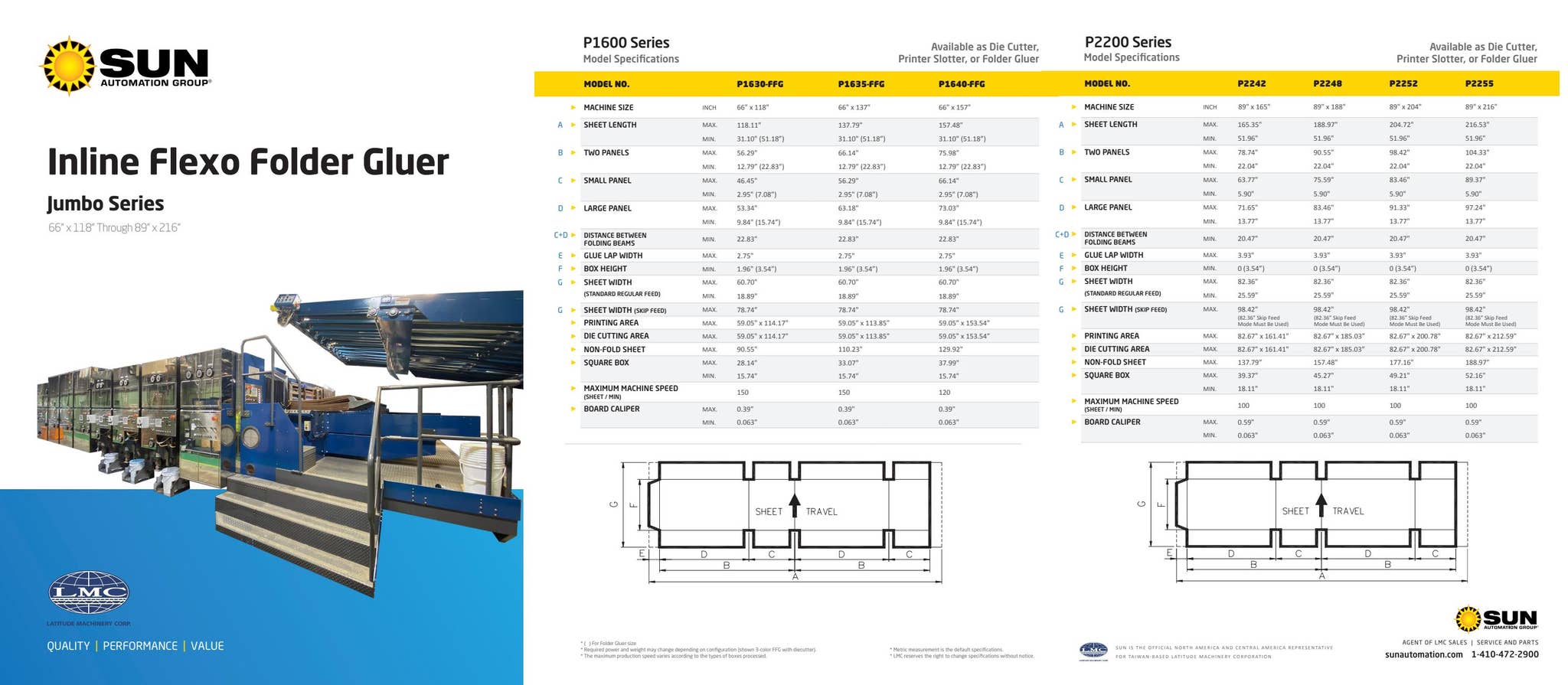 LMC Jumbo Series Flexo Folder-Gluer Brochure by Sun Automation Group ...