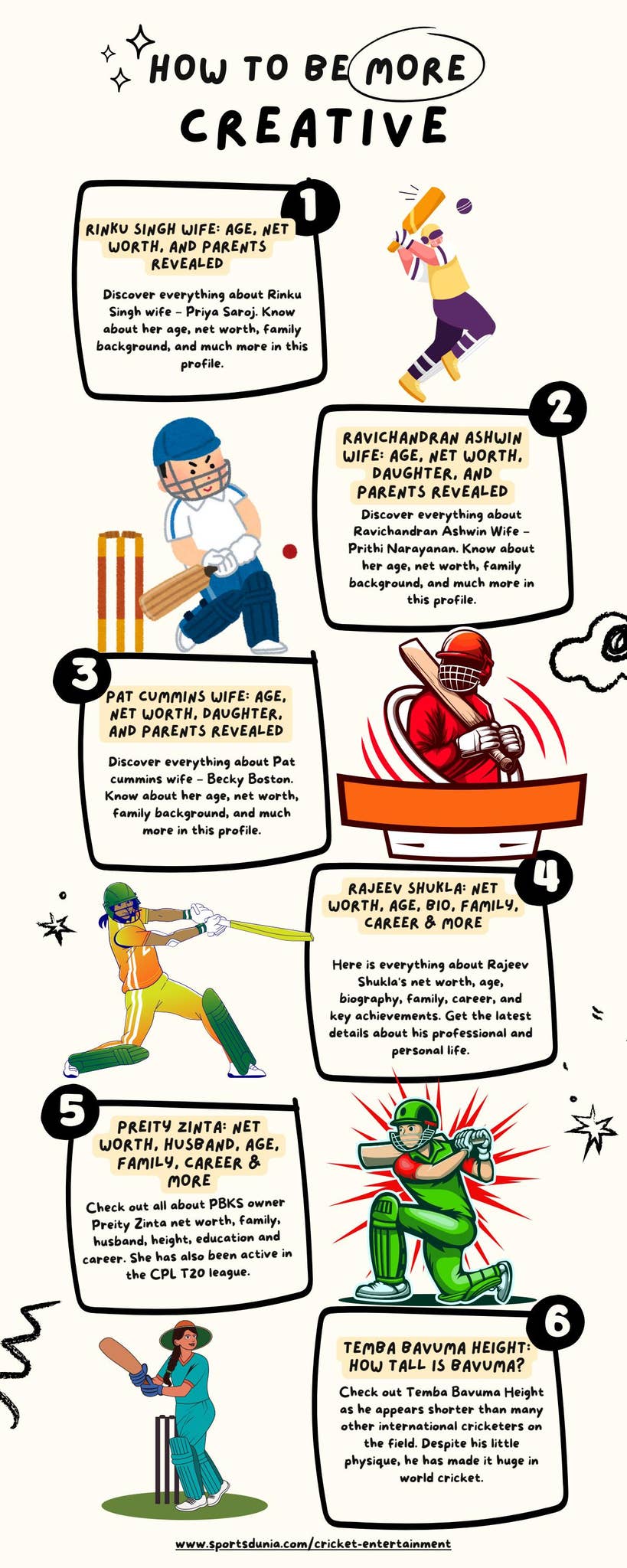 INFOGRAPHIC CRICKET ENTERTAINMENT by playsports - Issuu
