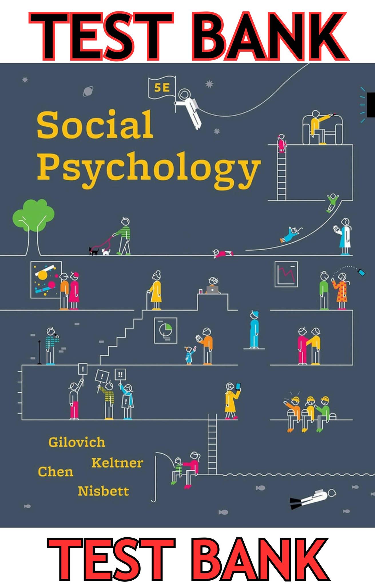 TEST BANK for Social Psychology 5th Edition by Tom Gilovich, Dacher ...