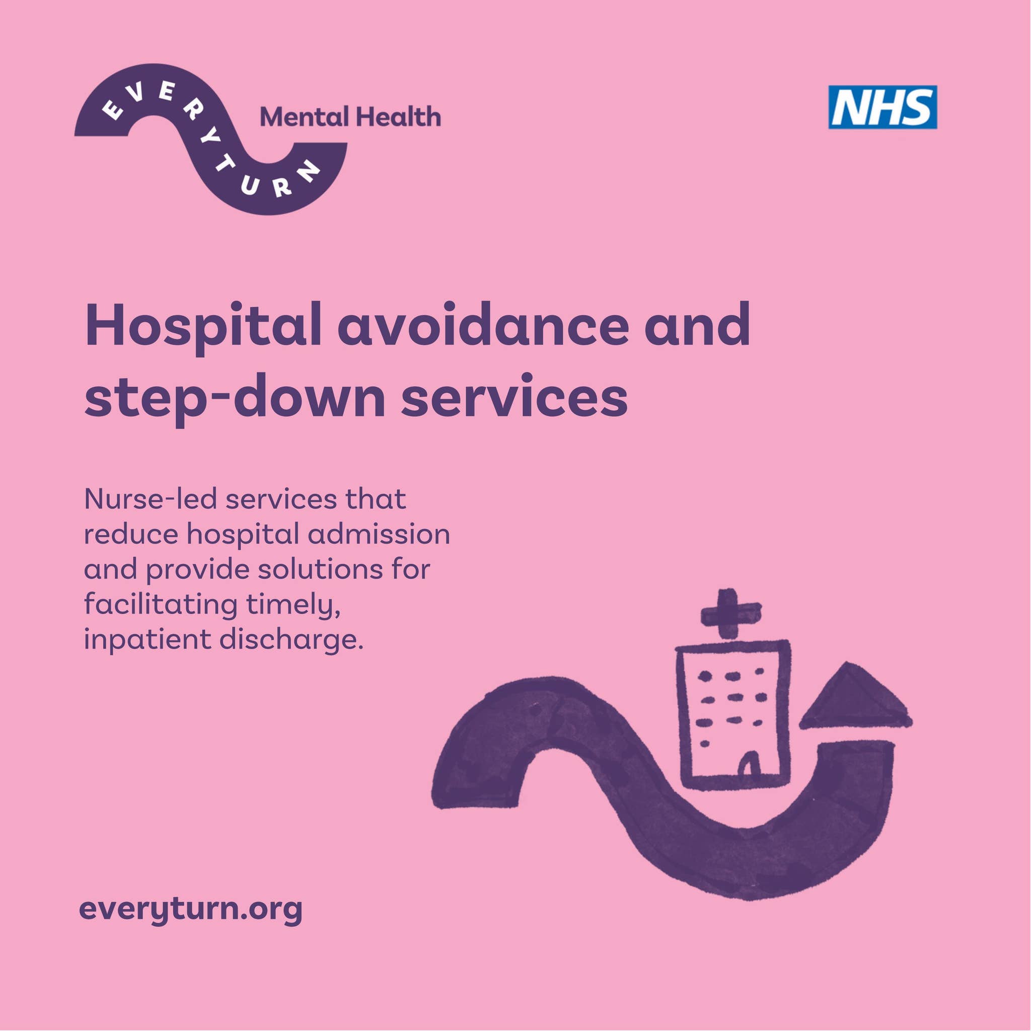 Our hospital step-down and avoidance services by Everyturn Mental ...