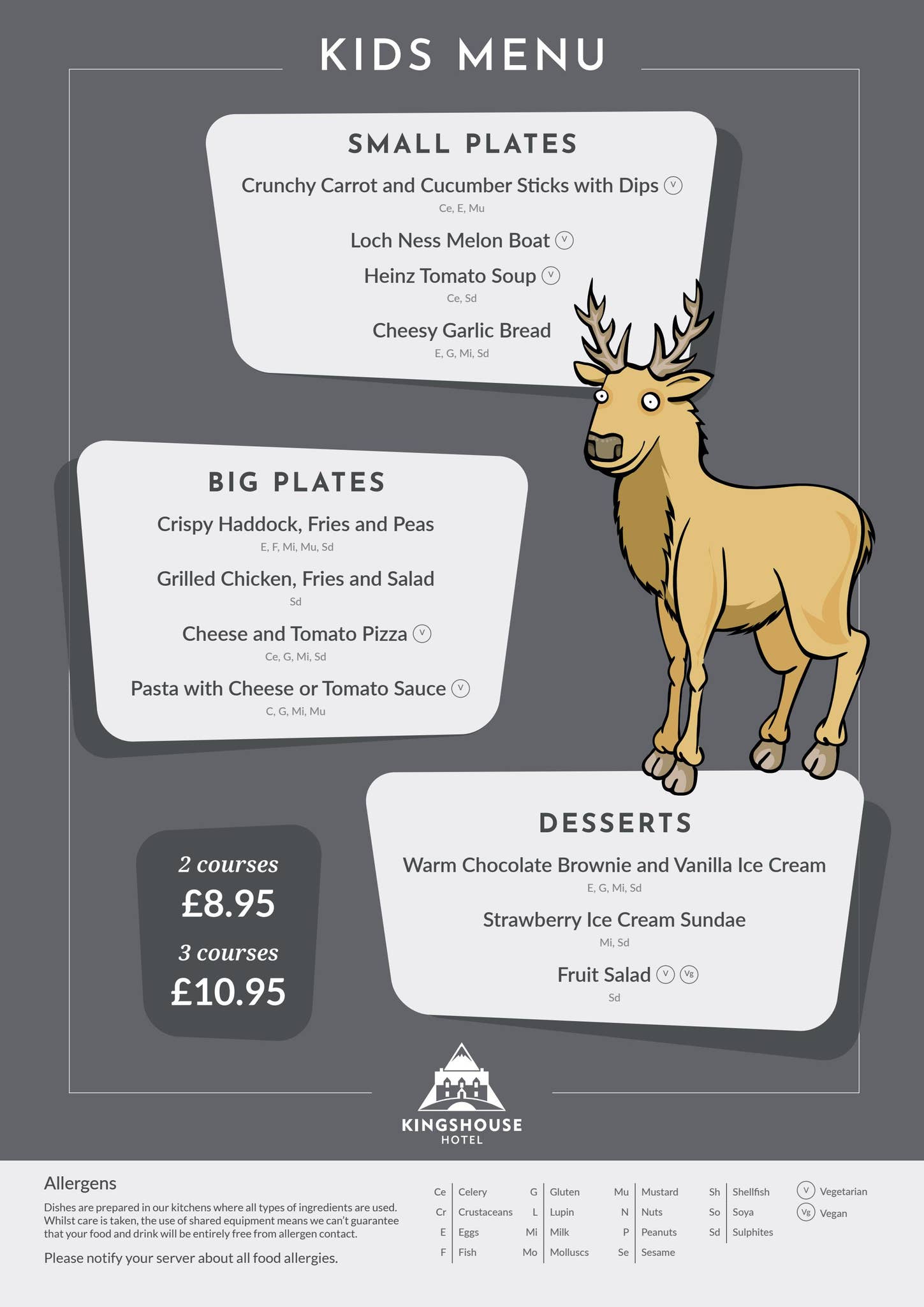Kingshouse Kids Menu by Crieff Hydro Family of Hotels - Issuu
